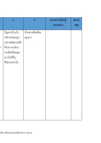 วิเคราะห์หลักสูตร ชั้นประถมศึกษาปีที่ 6 ปีการศึกษา 2564 - ดนัย พันธ์พนมไพร - หน้าหนังสือ 81 ...