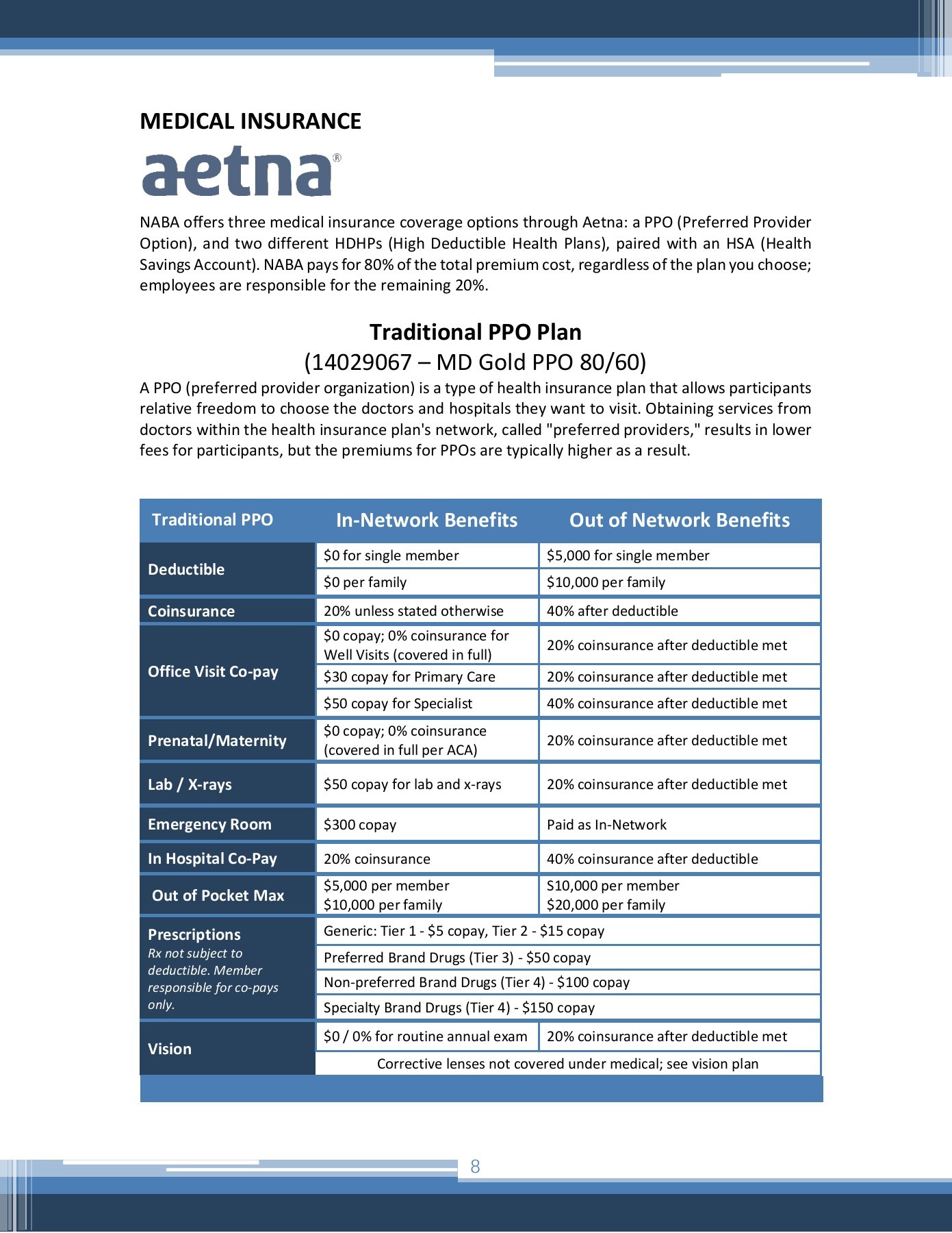 NABA Employee Benefits Guide 2017 - communications - Page 8 | Flip PDF ...