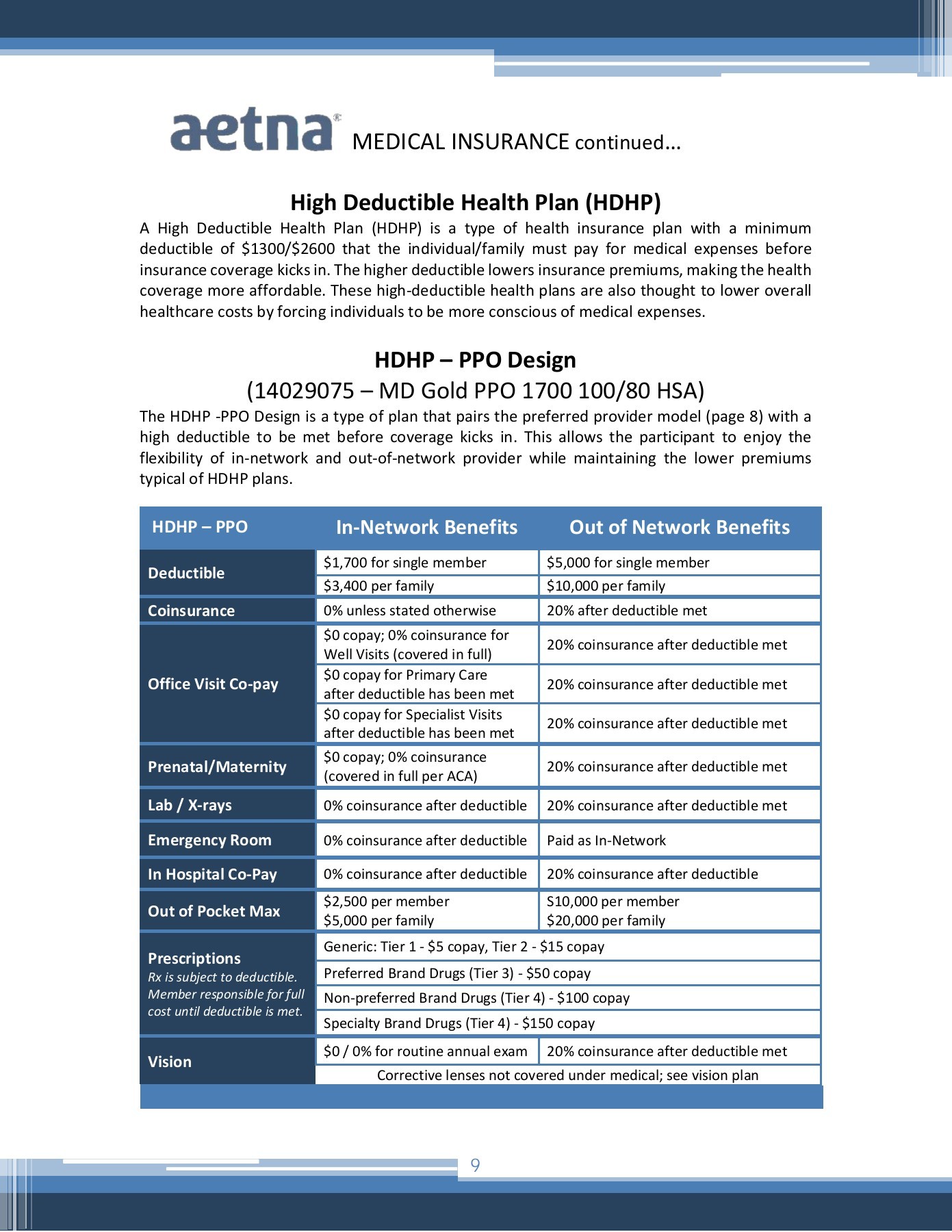 NABA Employee Benefits Guide 2017 - communications - Page 9 | Flip PDF ...