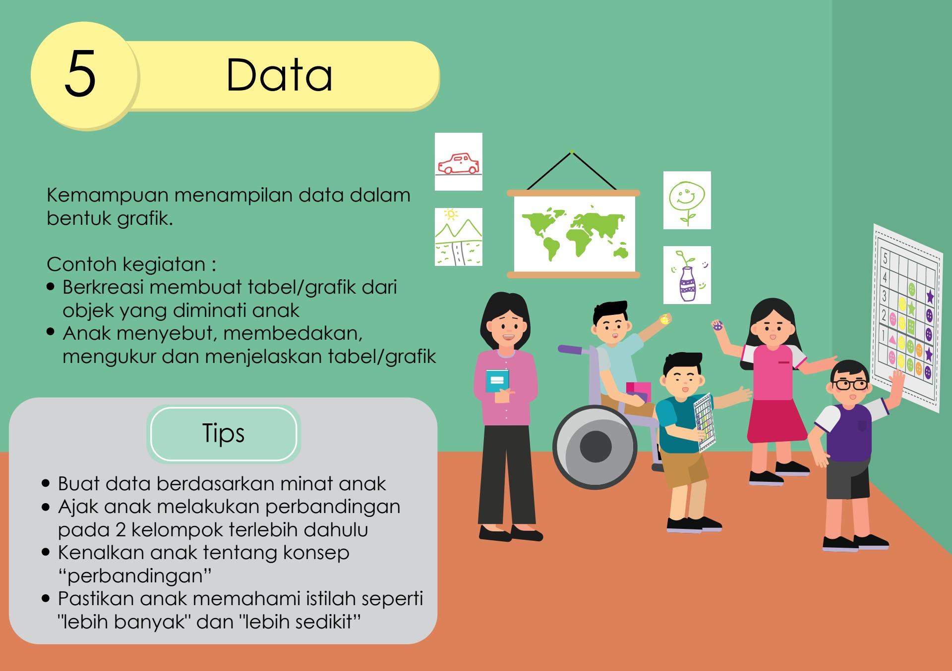 PPT Masa Transisi PAUD-SD - riyanisumiyarti - Halaman 41 | PDF Online ...