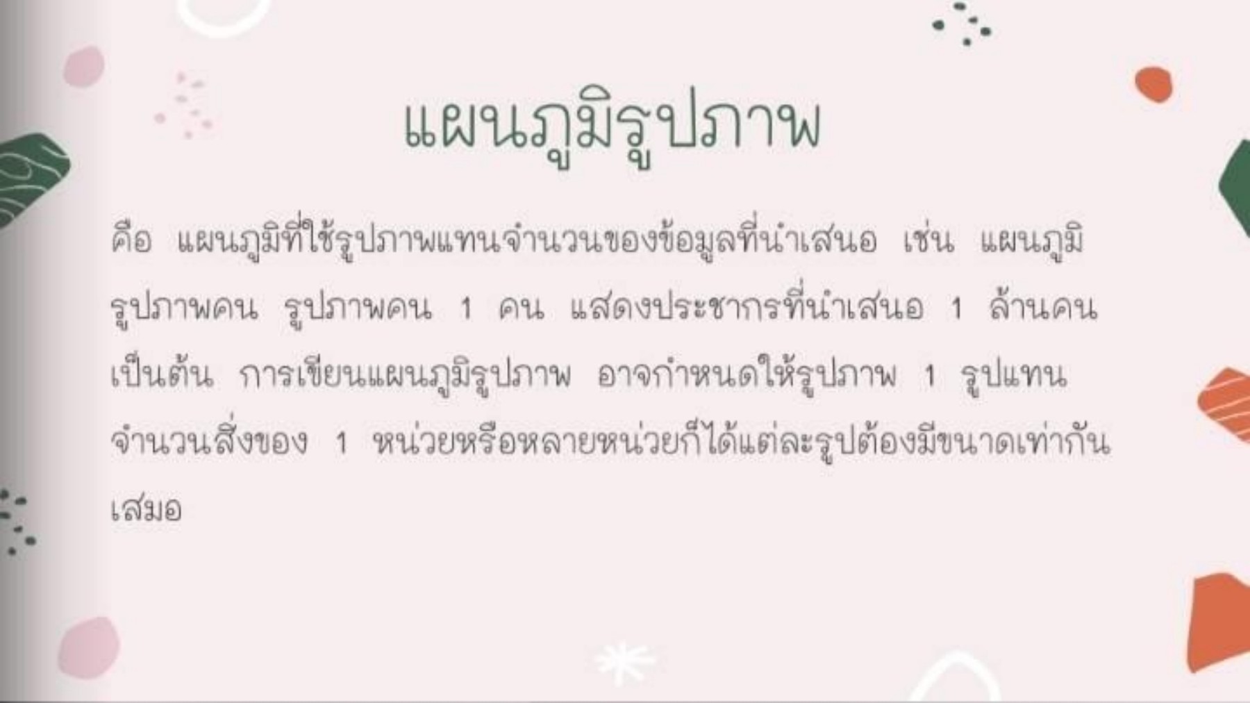 แผนภูมิรูปภาพ - Kook Pimlapas - หน้าหนังสือ 2 | พลิก PDF ออนไลน์ | PubHTML5