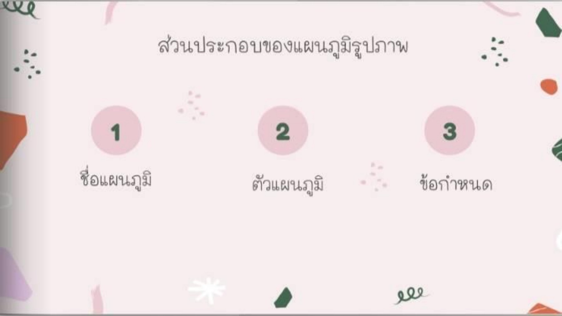 แผนภูมิรูปภาพ - Kook Pimlapas - หน้าหนังสือ 5 | พลิก PDF ออนไลน์ | PubHTML5