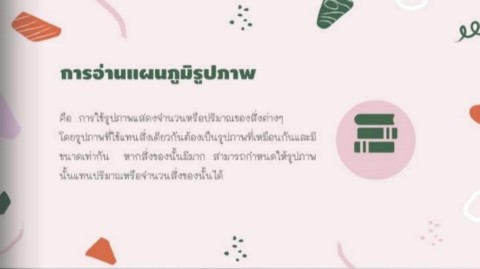 แผนภูมิรูปภาพ - Kook Pimlapas - หน้าหนังสือ 4 | พลิก PDF ออนไลน์ | PubHTML5
