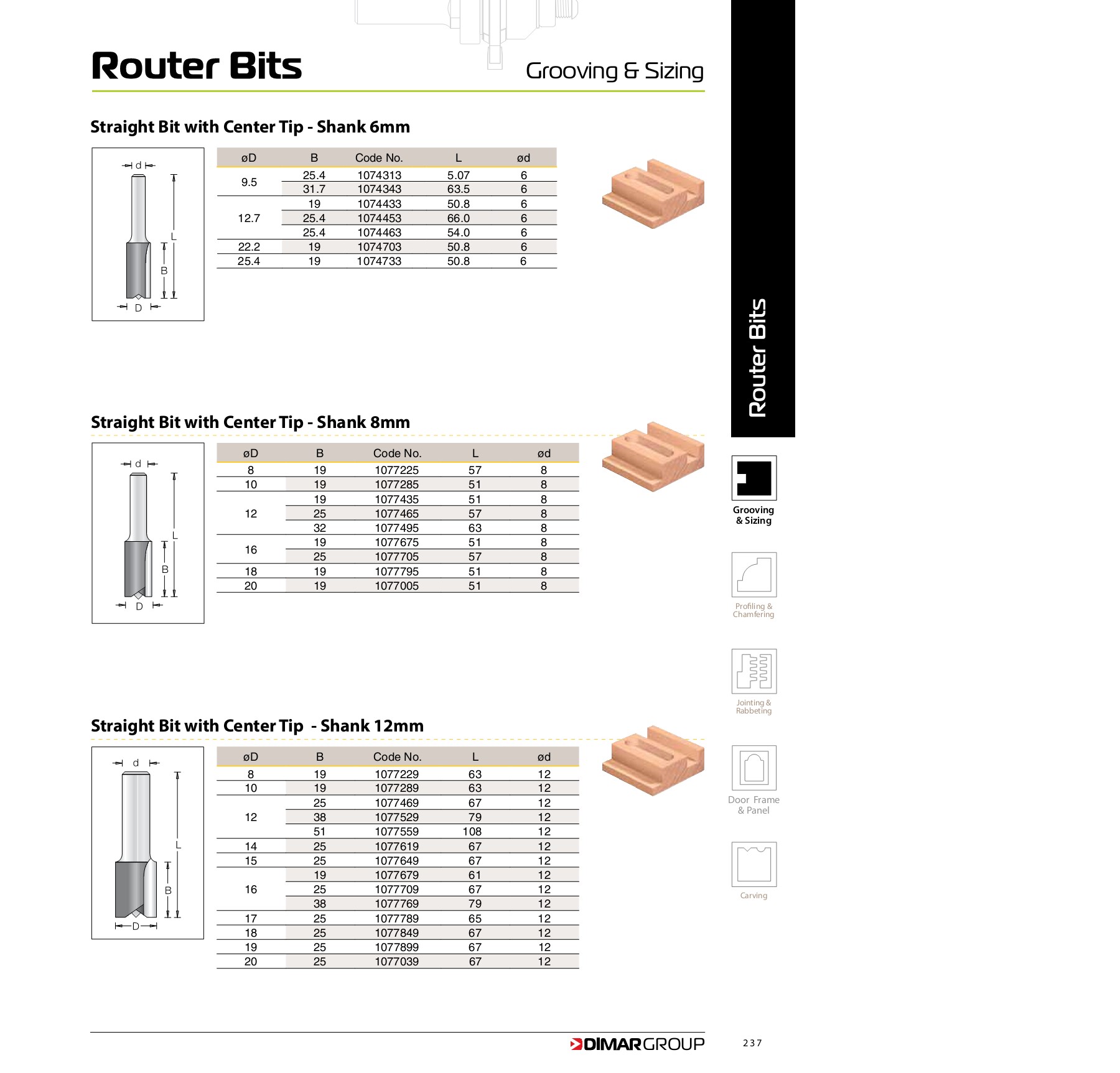Dimar Catalog-2021-web - TBOX.LV - Page 243 | Flip PDF Online | PubHTML5