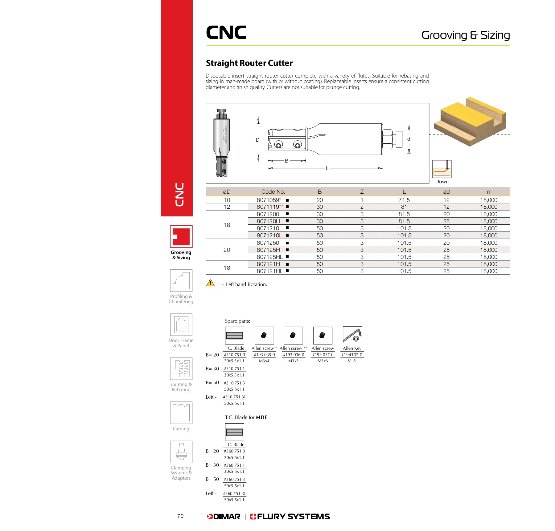 Dimar Catalog-2021-web - TBOX.LV - Page 76 | Flip PDF Online | PubHTML5