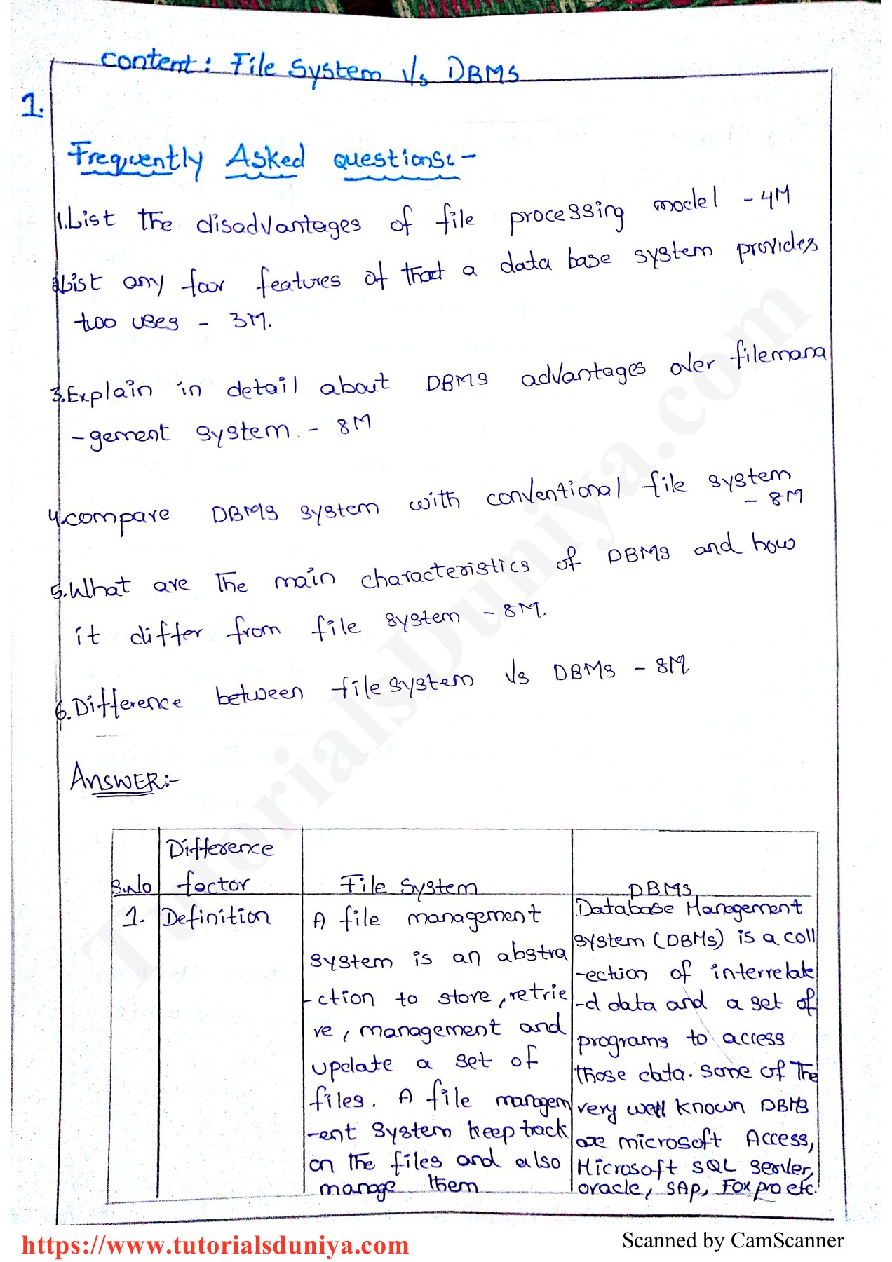 Dbms Notes Atsalfattan Page 3 Flip Pdf Online Pubhtml5