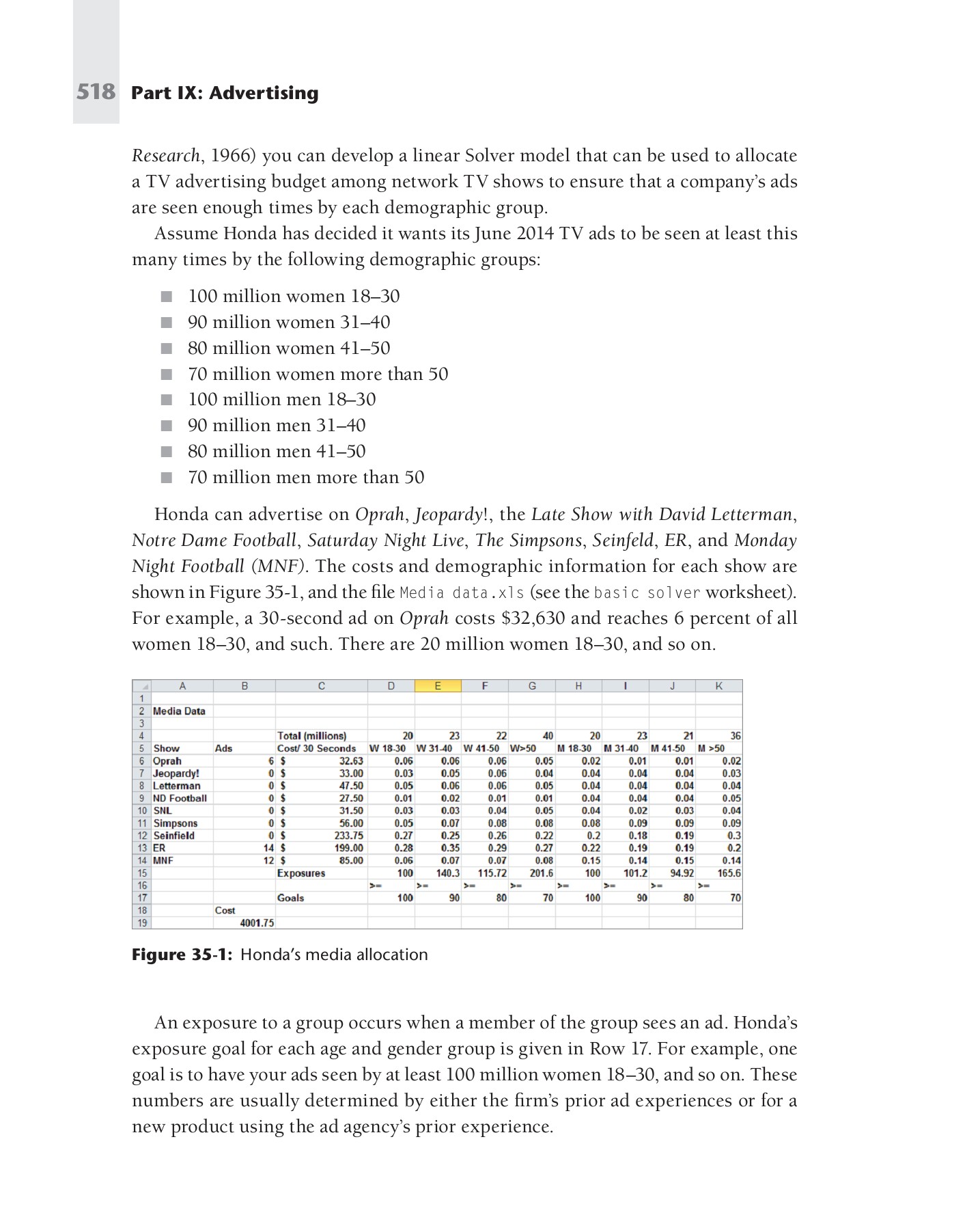 Marketing data driven techniques - atsalfattan - Page 550 | Flip PDF ...