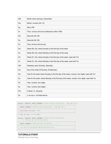 SQL Basic Tutorial - atsalfattan - Page 140 | Flip PDF Online | PubHTML5