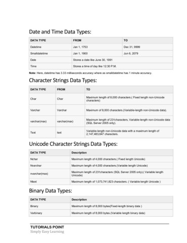 SQL Basic Tutorial - atsalfattan - Page 43 | Flip PDF Online | PubHTML5