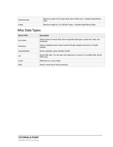 SQL Basic Tutorial - atsalfattan - Page 44 | Flip PDF Online | PubHTML5