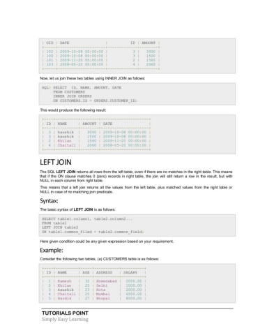 SQL Basic Tutorial - atsalfattan - Page 96 | Flip PDF Online | PubHTML5