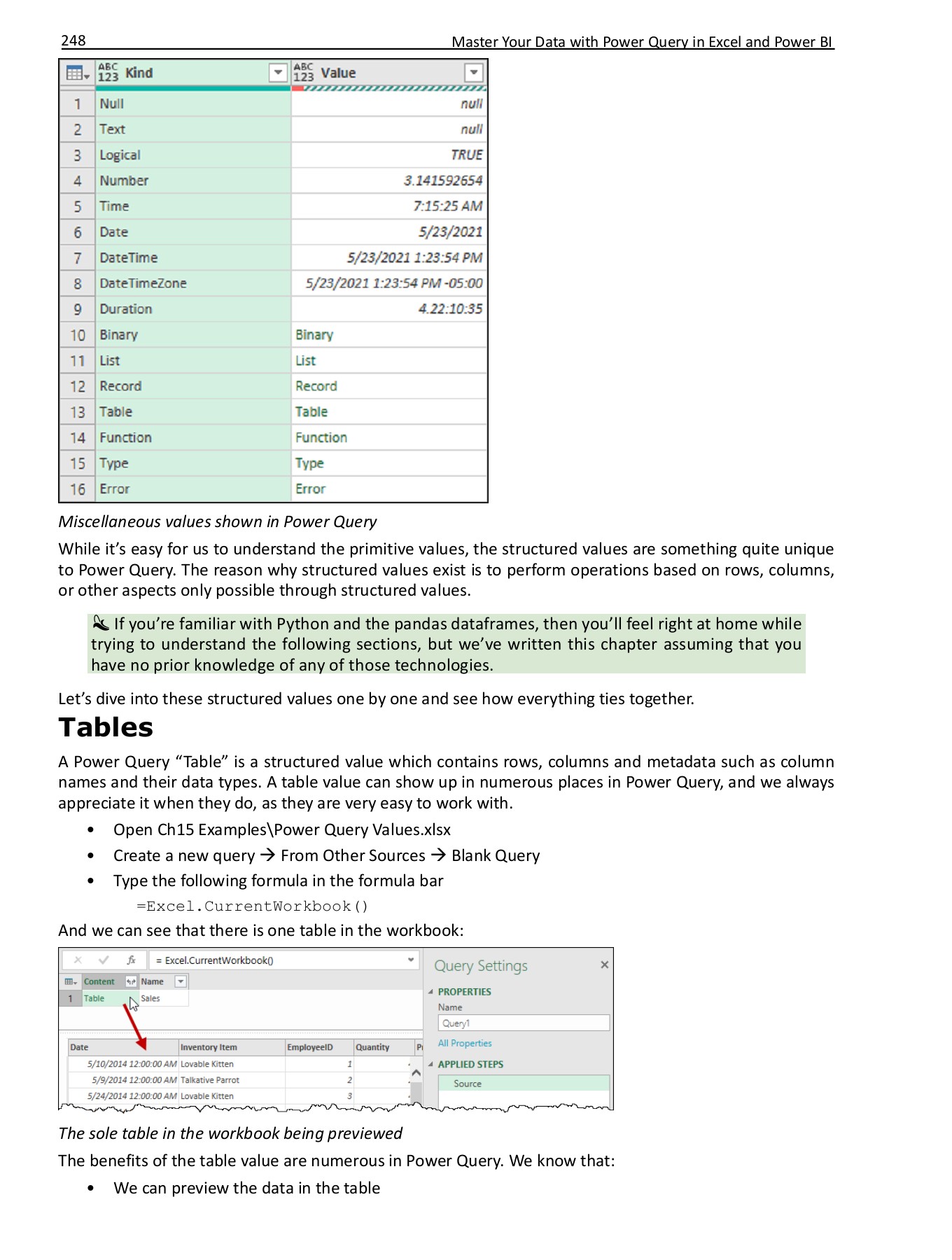 Ken Puls_Miguel Escobar - Master Your Data with Power Query in Excel and Power BI (2021 ...