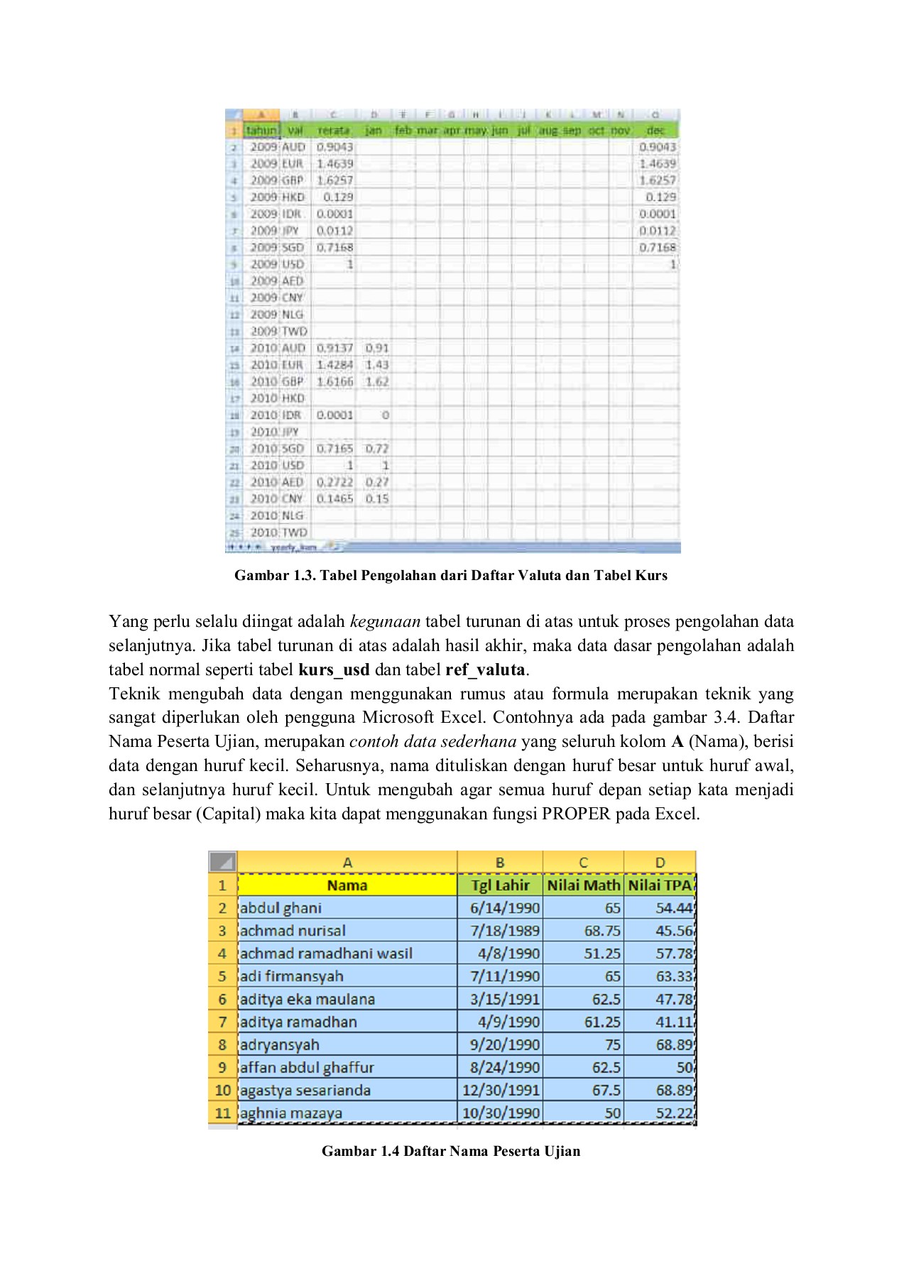 11. ANALISIS DATA MENGGUNAKAN EXCEL-compressed - atsalfattan - Halaman 13 | PDF Online | PubHTML5