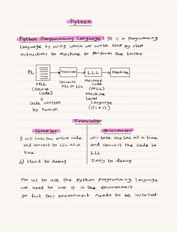 Python Basic Syntax and Coding