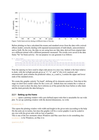 Skript_introduction_R_basics - atsalfattan - Page 18 | Flip PDF Online | PubHTML5