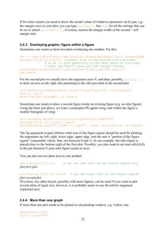 Skript_introduction_R_basics - atsalfattan - Page 25 | Flip PDF Online ...