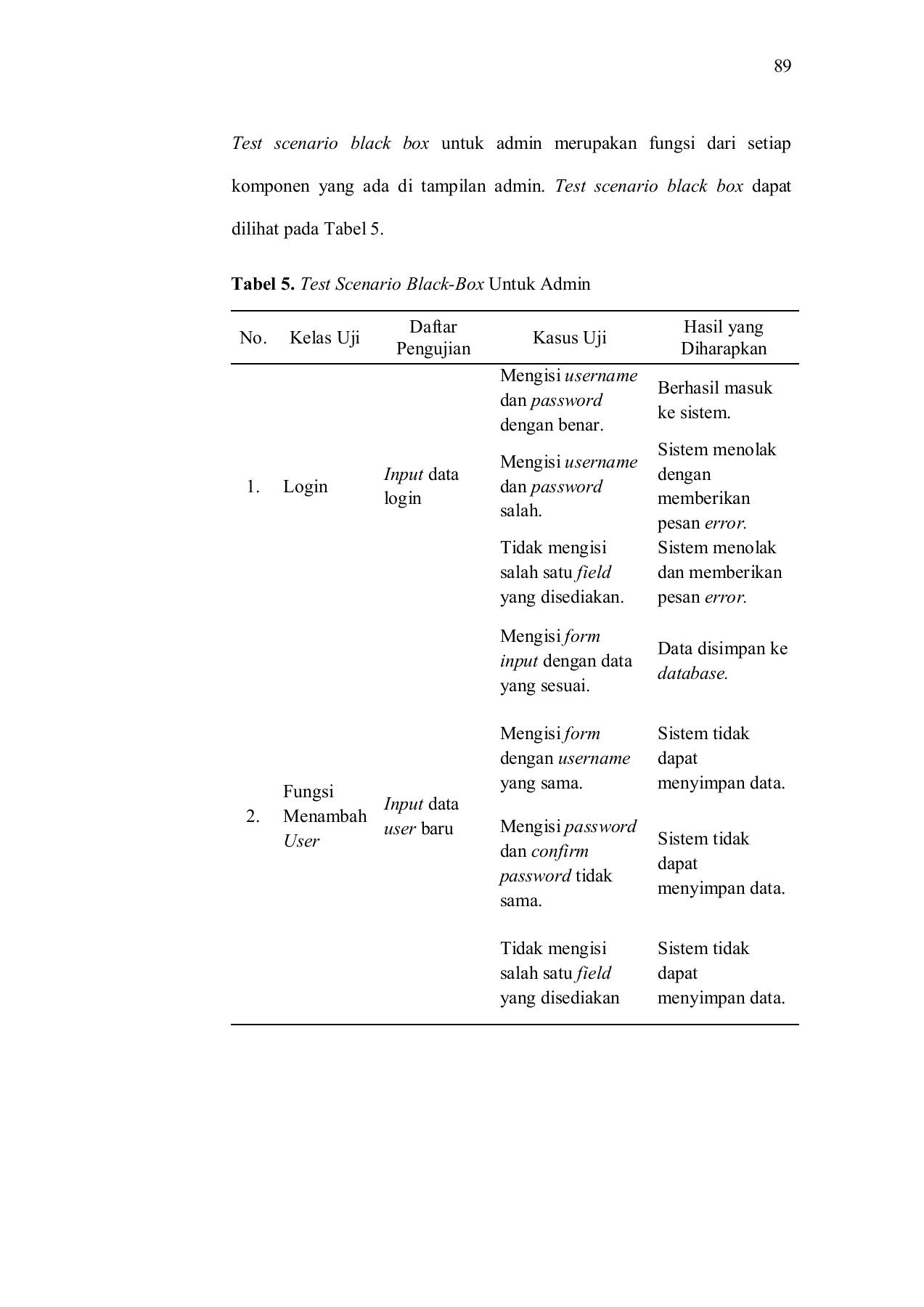 LAPORAN_FULL - atsalfattan - Page 90 | Flip PDF Online | PubHTML5