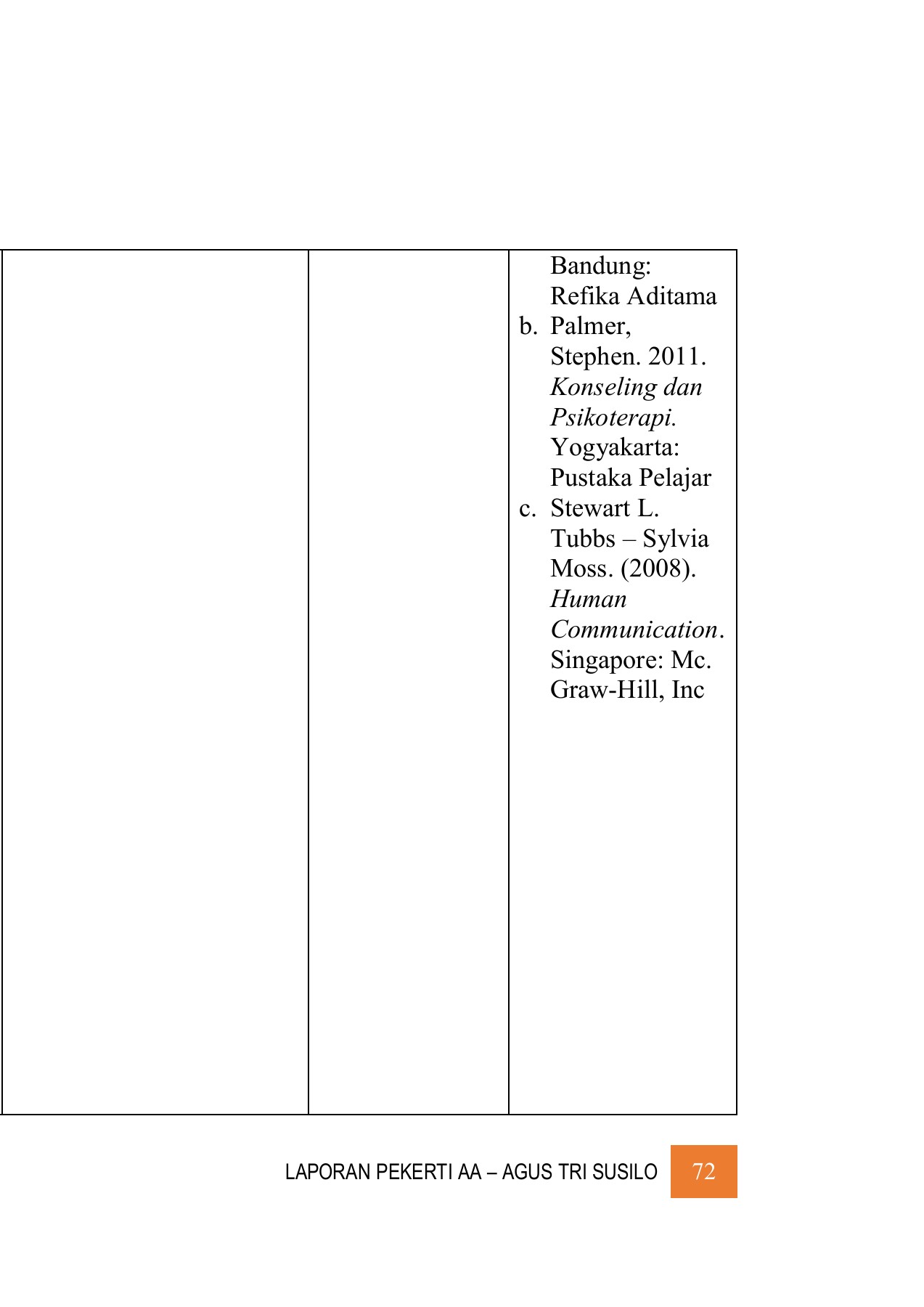 BISMILLAH LAPORAN PEKERTI AA - agus susilo - Halaman 102 | PDF Online ...