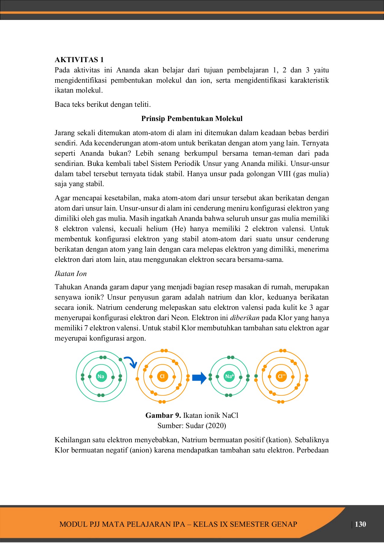 IPA Kelas IX - anifatulsmpmuhcpr - Halaman 142 | PDF Online | PubHTML5