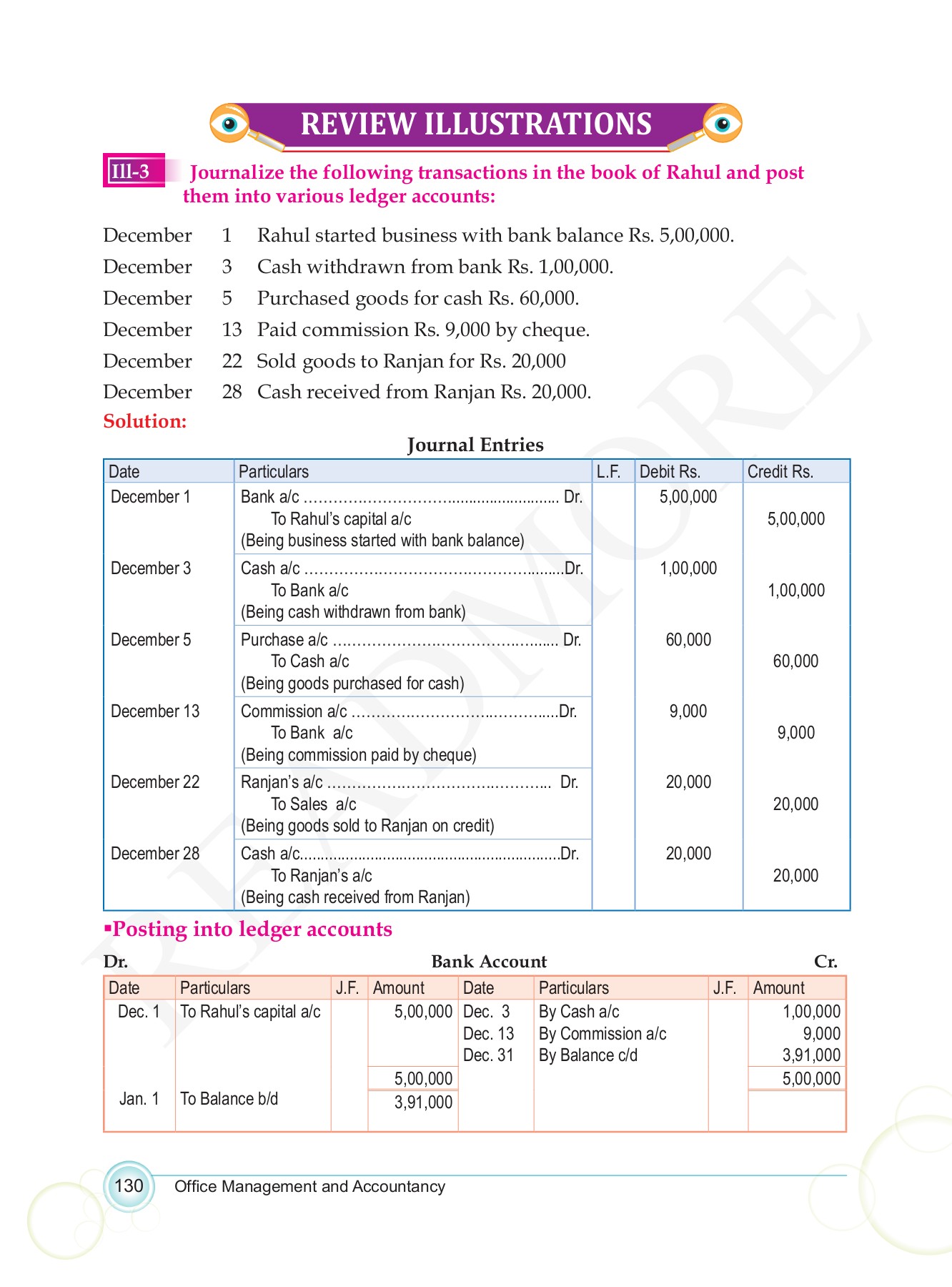 Account-8 Final 2077_watermark - swopnil.1019 - Page 130 | Flip PDF ...