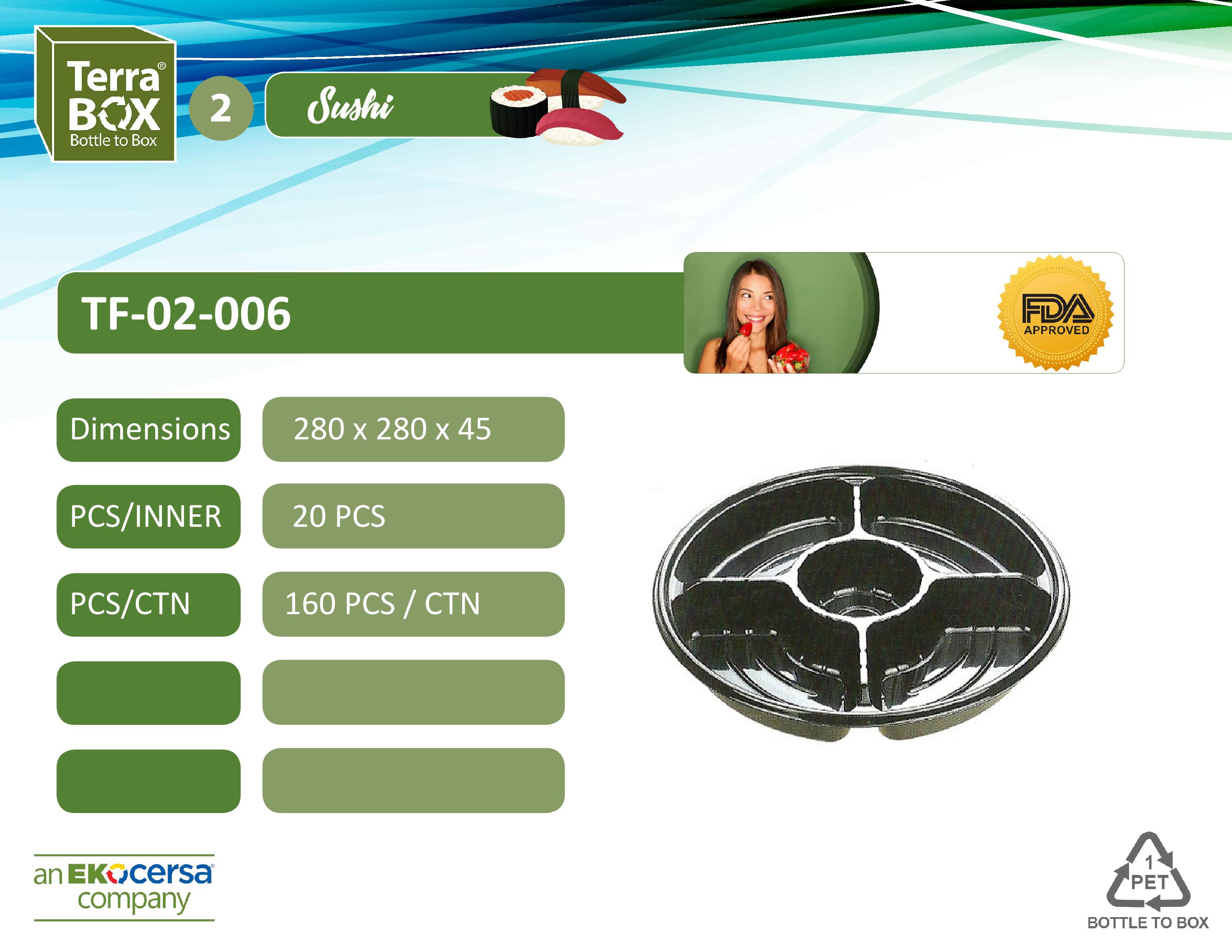 Terra Box Presentation NOE - thiago_digiorgio - Page 24 | Flip PDF ...