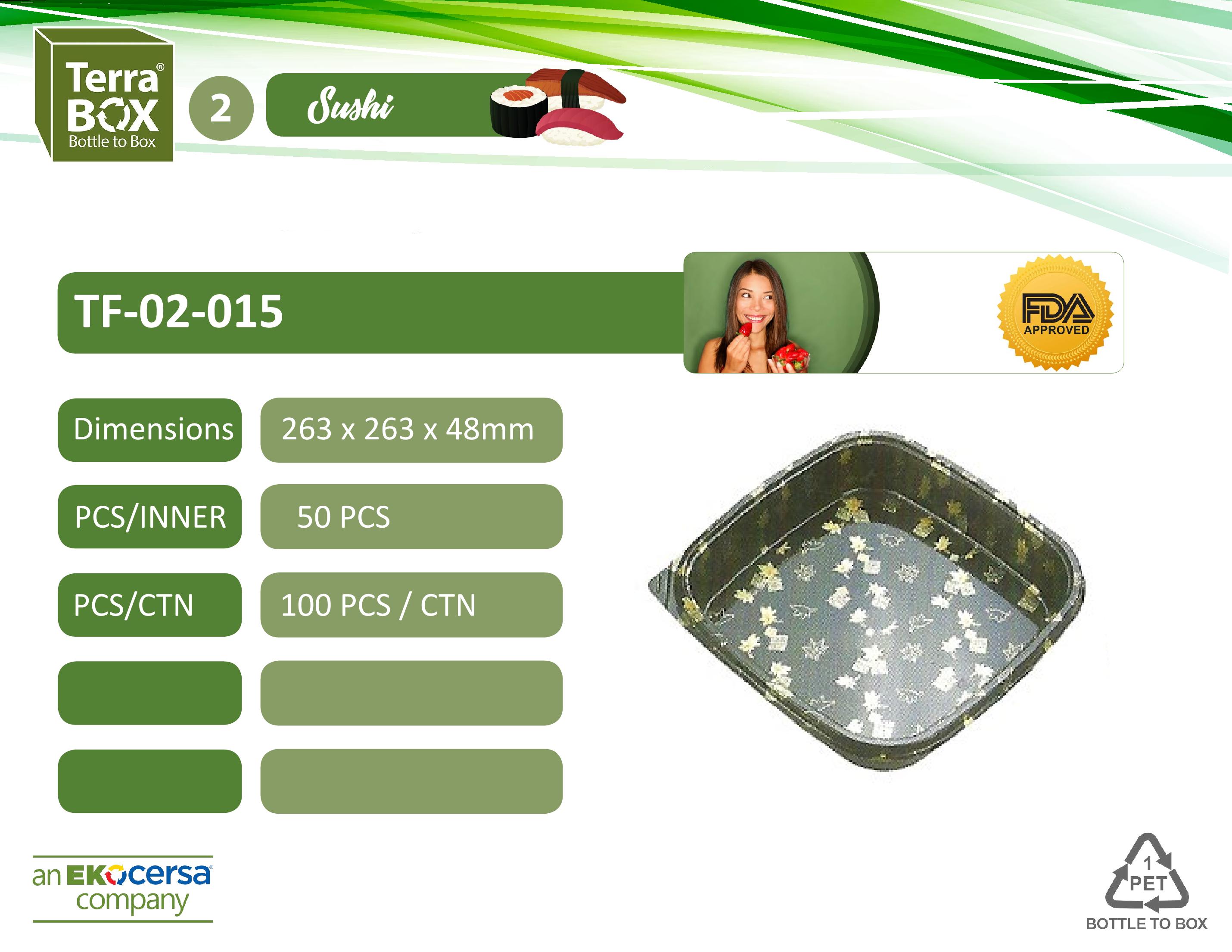 Terra Box Presentation NOE - thiago_digiorgio - Page 33 | Flip PDF ...