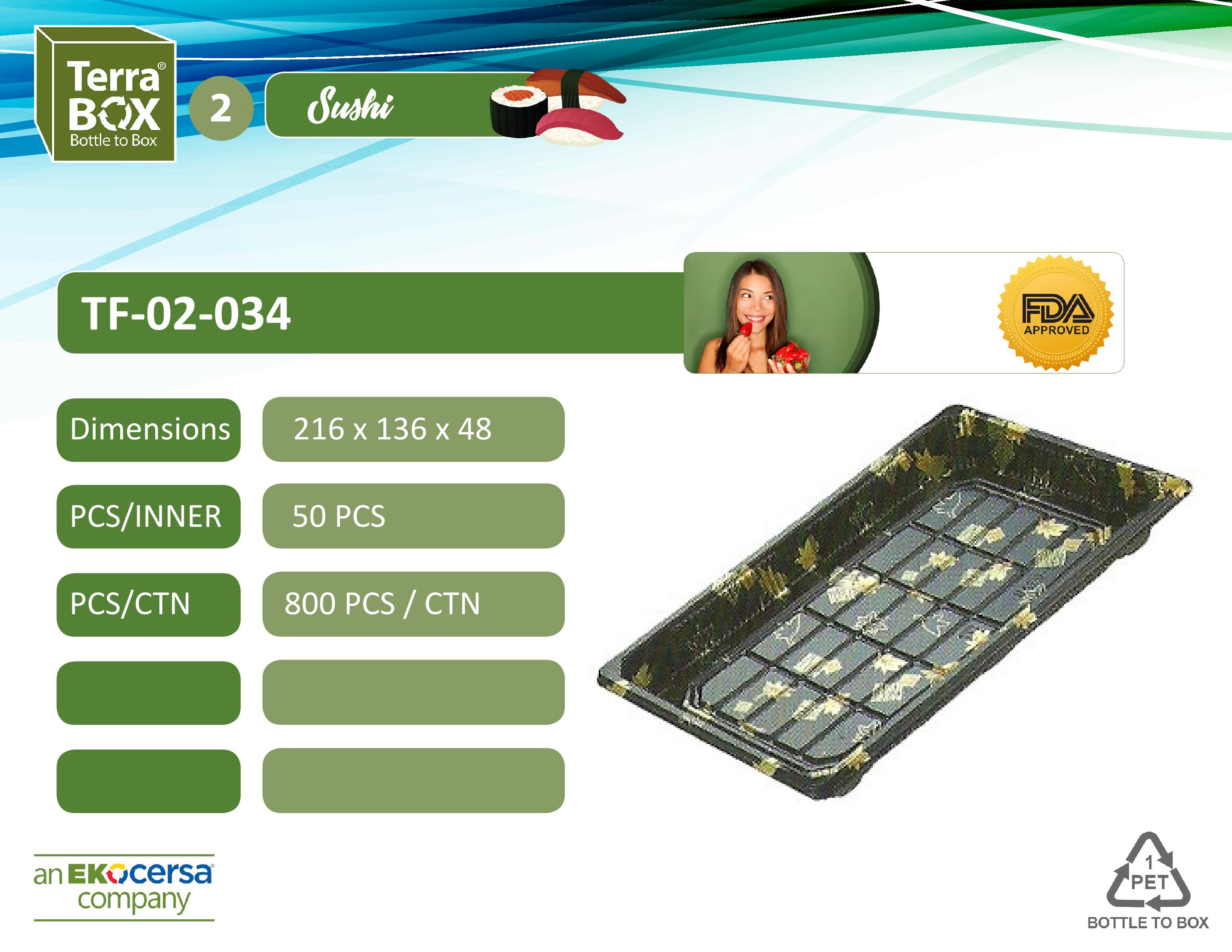 Terra Box Presentation NOE - thiago_digiorgio - Page 50 | Flip PDF ...