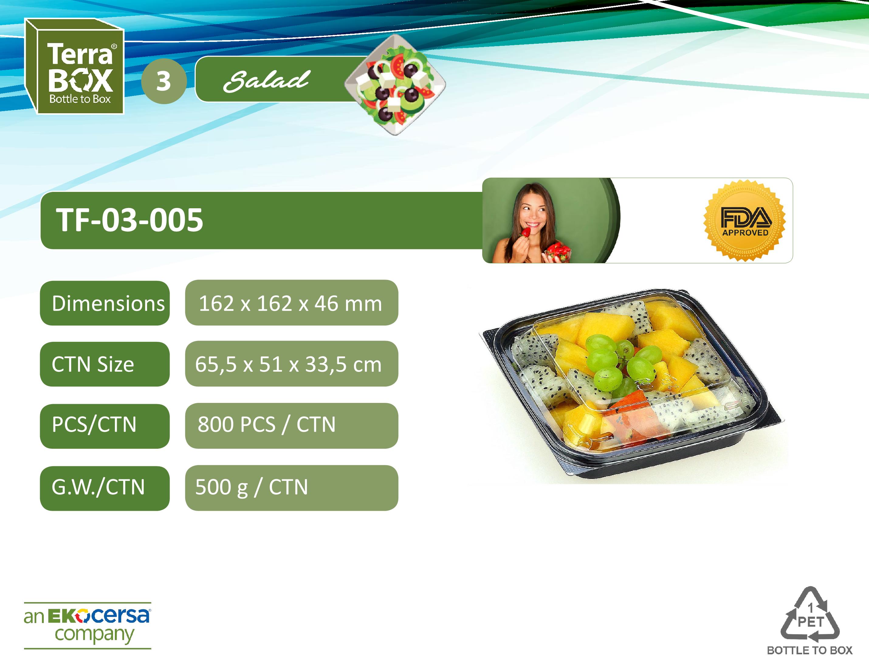 Terra Box Presentation NOE - thiago_digiorgio - Page 58 | Flip PDF ...