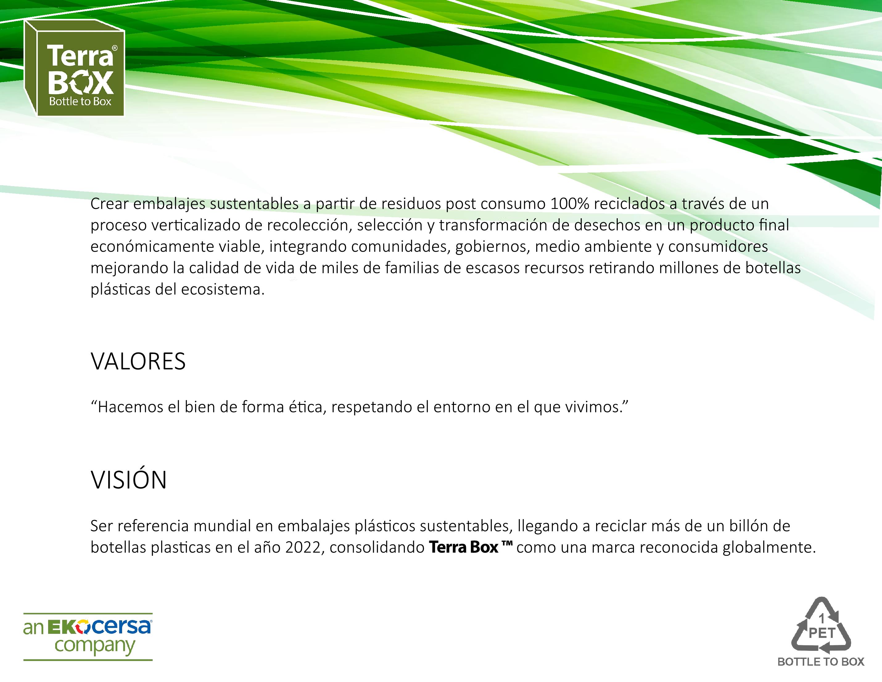 Terra Box Presentation NOE - thiago_digiorgio - Page 7 | Flip PDF ...