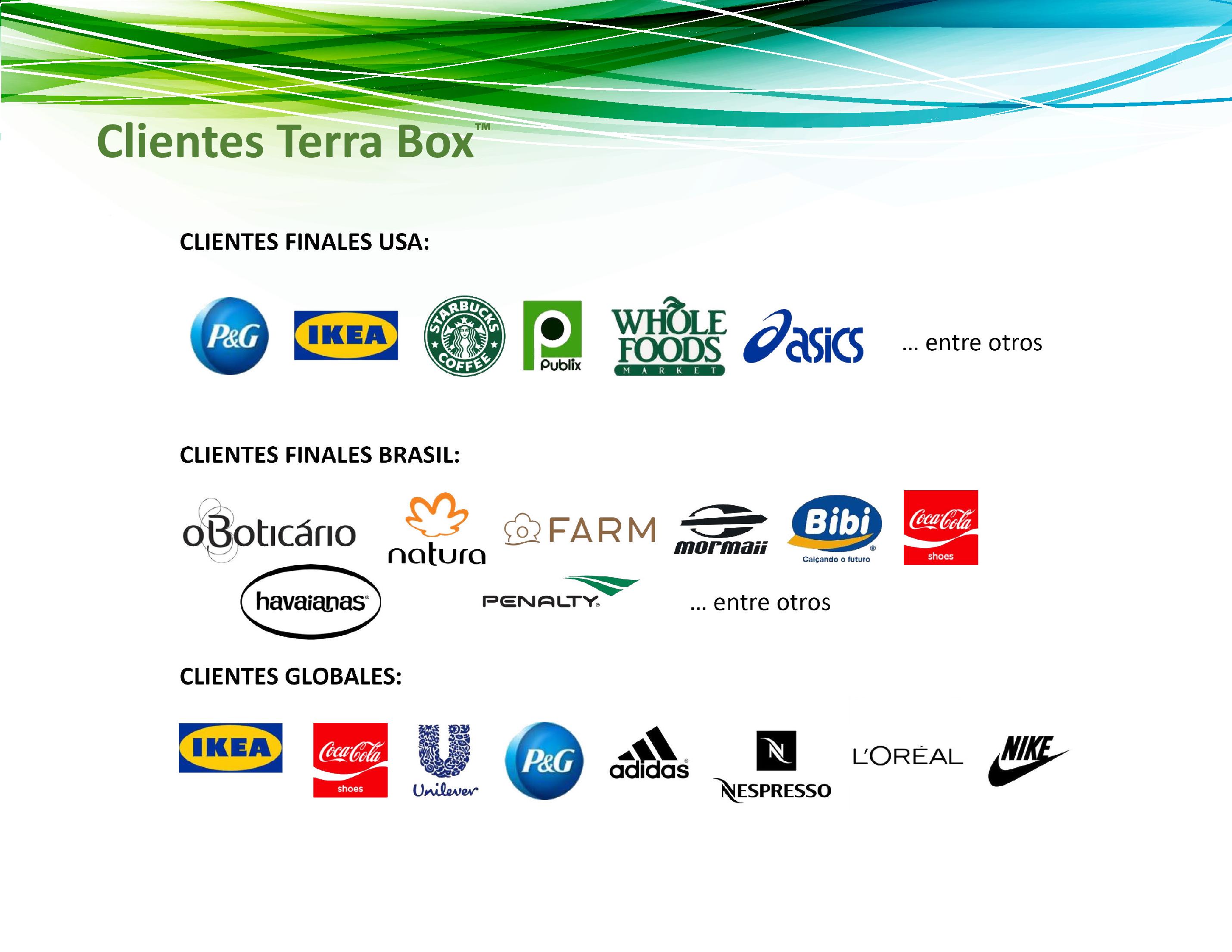 Terra Box Presentation NOE - thiago_digiorgio - Page 73 | Flip PDF ...