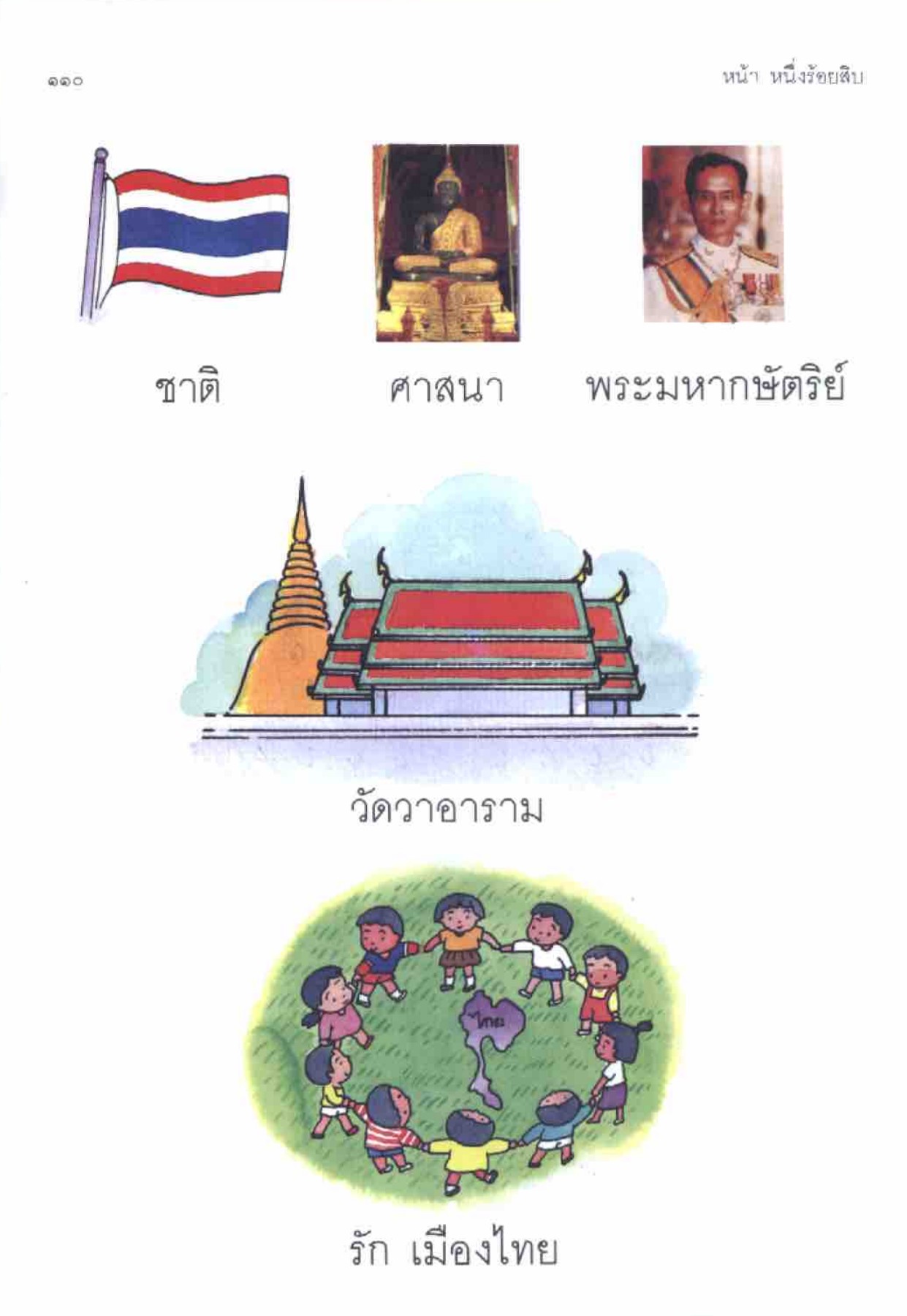 THAI_Basic_Thai_Textbook_for_Grade_1_No_2 - nhean.lypin - Page 118 ...