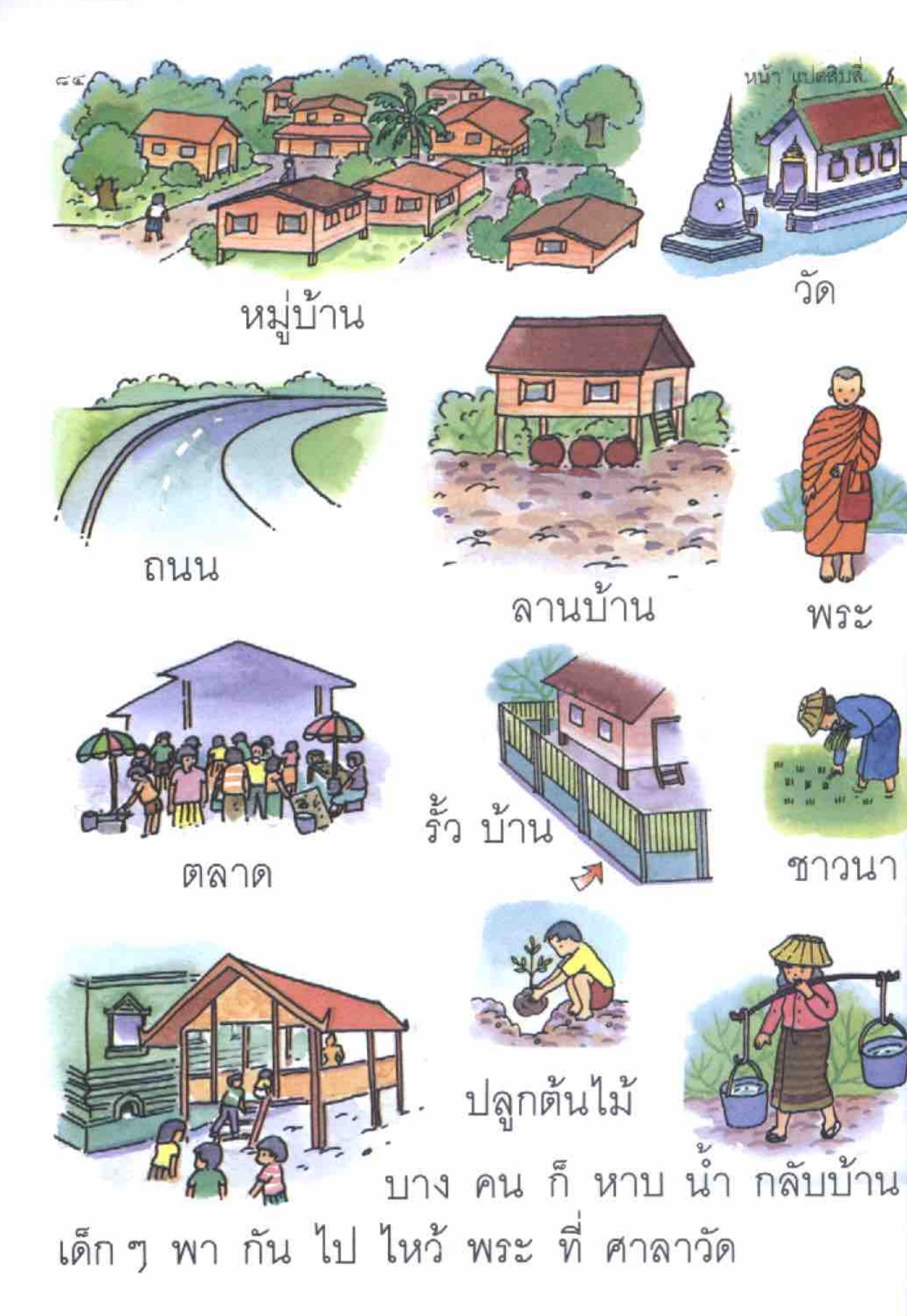 THAI_Basic_Thai_Textbook_for_Grade_1_No_2 - nhean.lypin - Page 92 ...