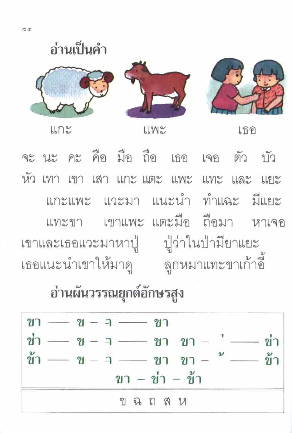 THAI_Basic_Thai_Textbook_for_Grade_1_No_1 - nhean.lypin - Page 92 ...