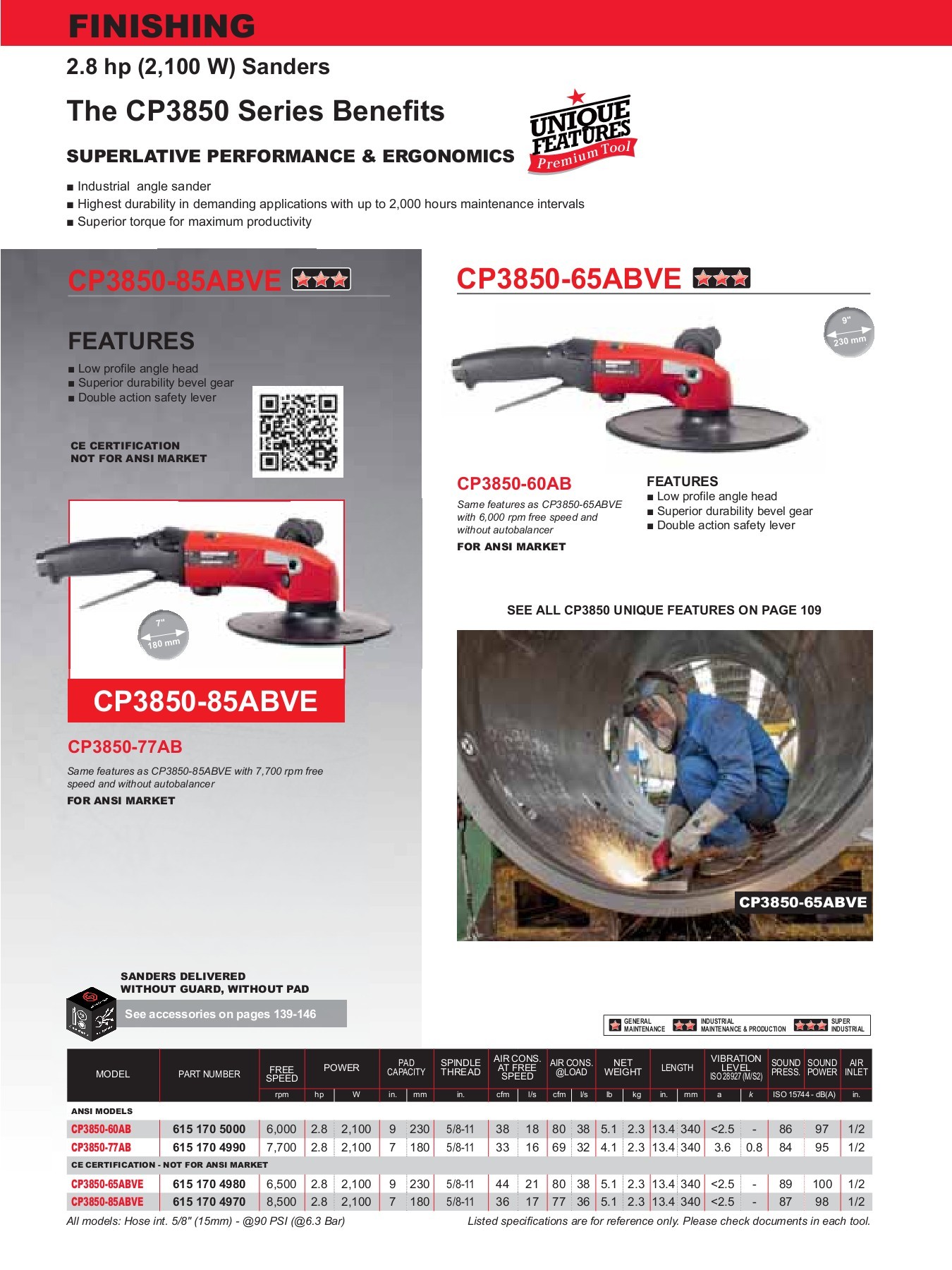 CP INDUSTRIAL - chris - Page 138 | Flip PDF Online | PubHTML5