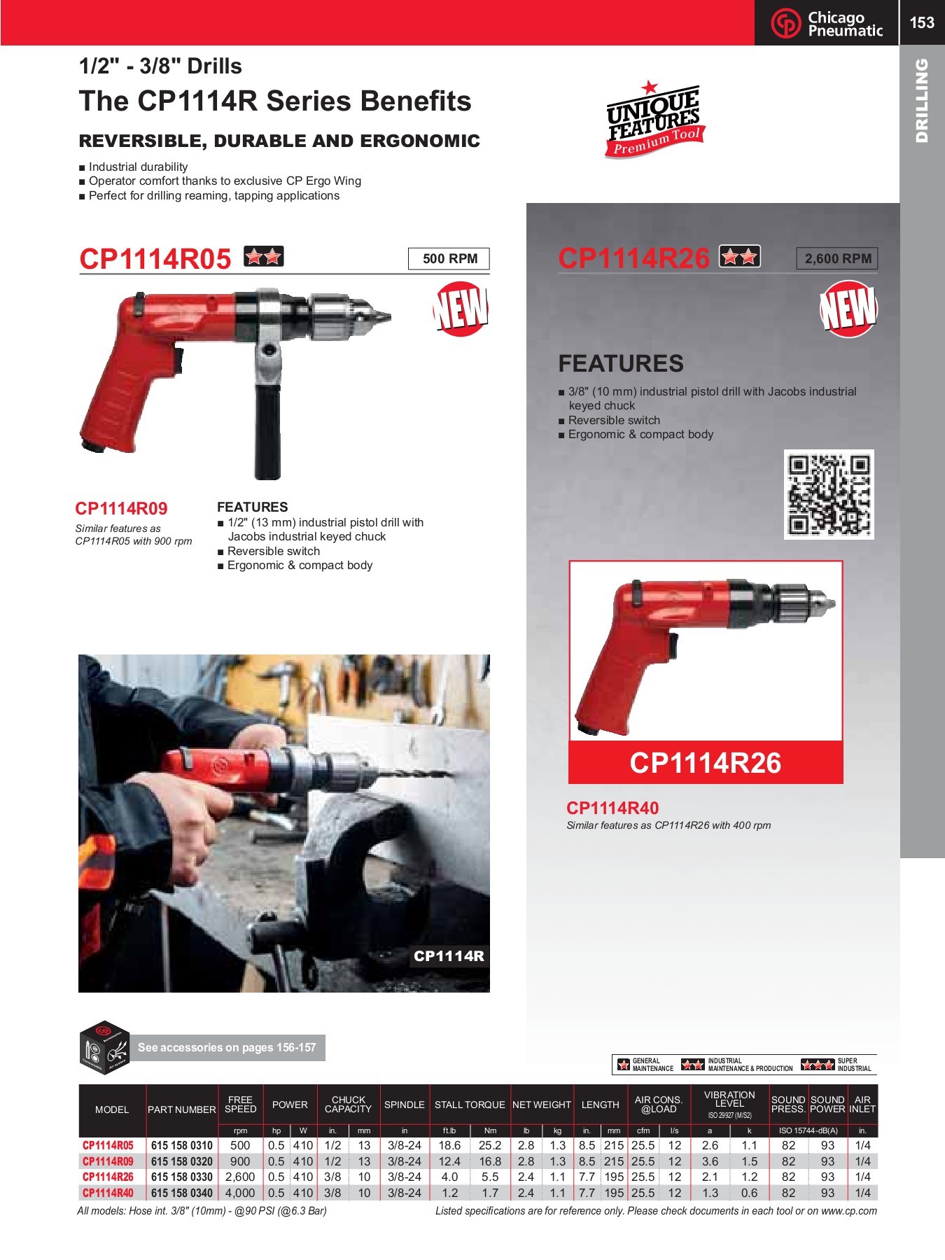 CP INDUSTRIAL - chris - Page 153 | Flip PDF Online | PubHTML5