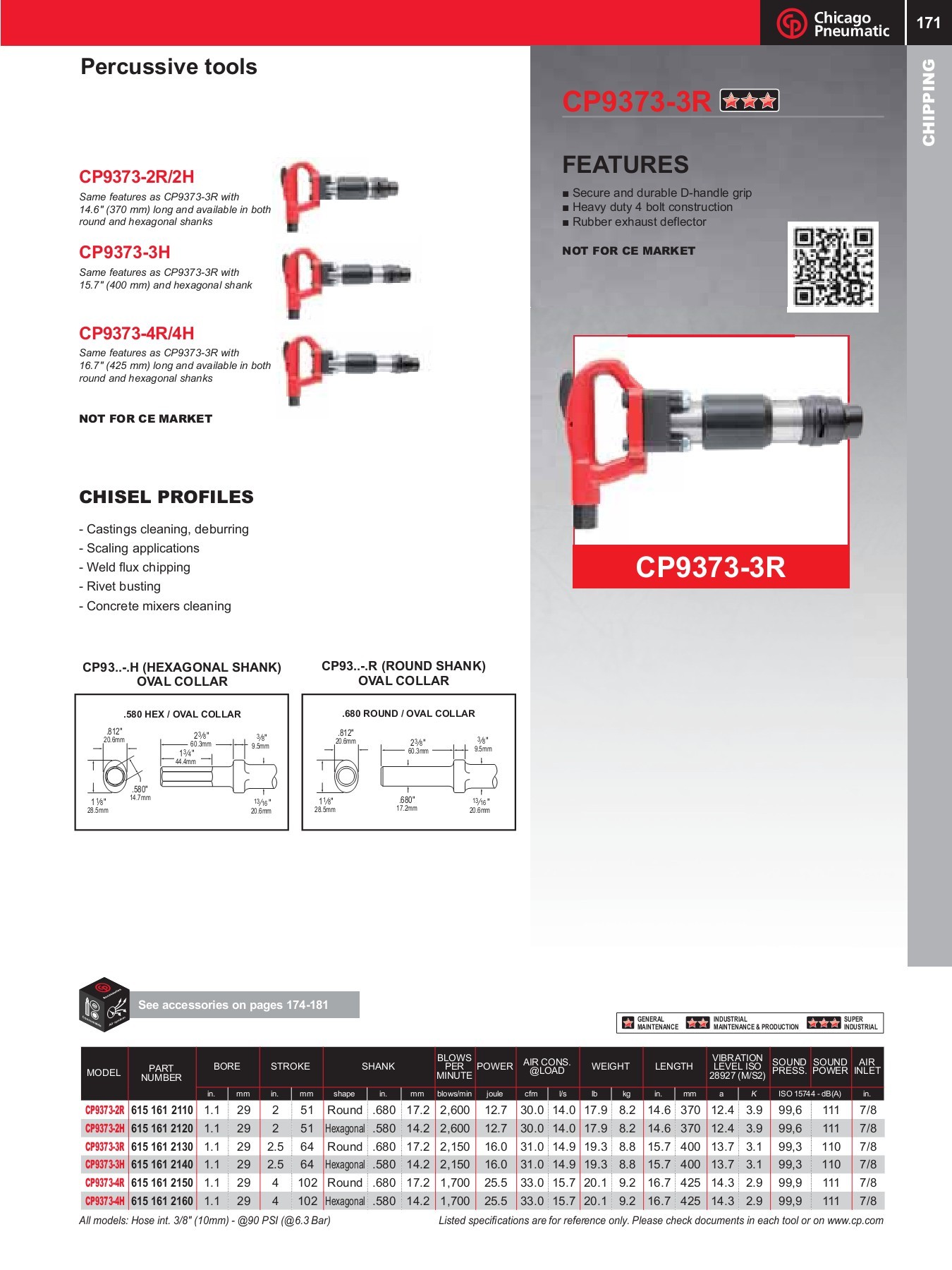 CP INDUSTRIAL - chris - Page 171 | Flip PDF Online | PubHTML5