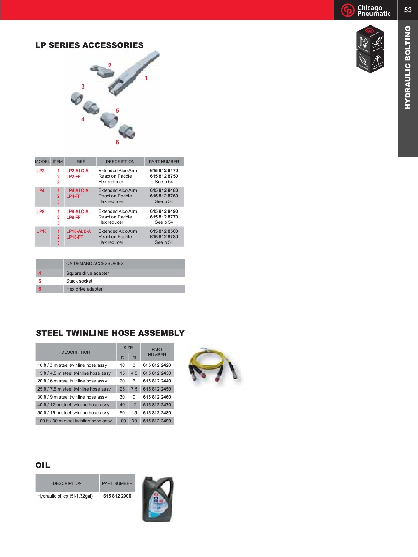 CP INDUSTRIAL - chris - Page 53 | Flip PDF Online | PubHTML5