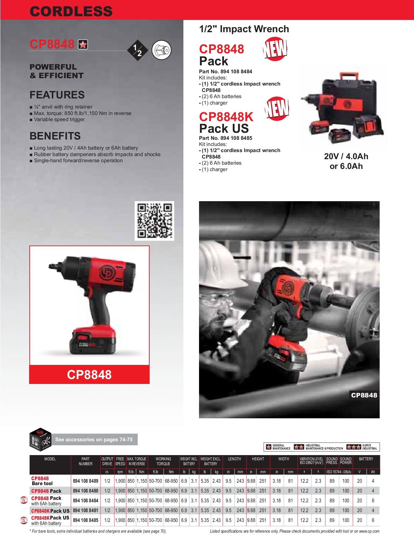 CP INDUSTRIAL - chris - Page 68 | Flip PDF Online | PubHTML5