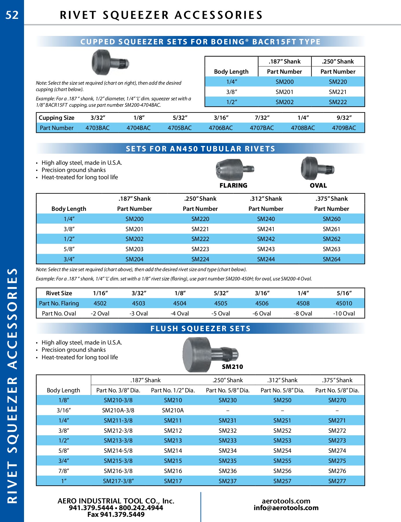 Aero Industrial Tool Co. - chris - Page 54 | Flip PDF Online | PubHTML5