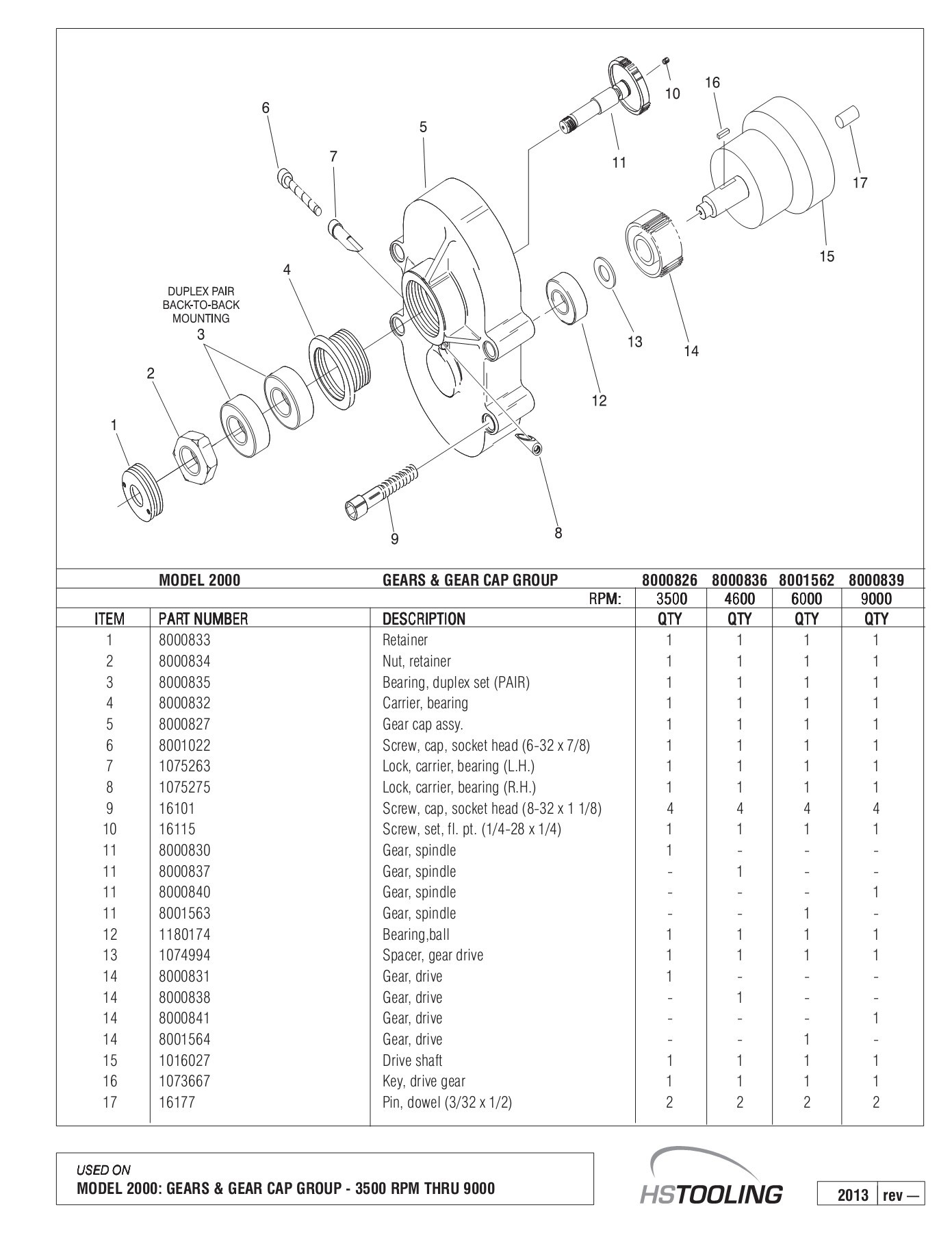 HiShear Tooling Catalog - chris - Page 66 | Flip PDF Online | PubHTML5