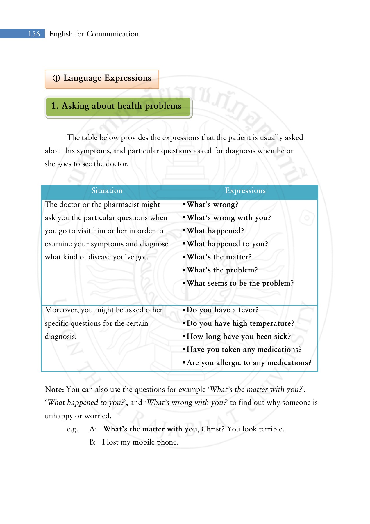 English for communication - Namfonsisavong - Page 169 | Flip PDF Online ...