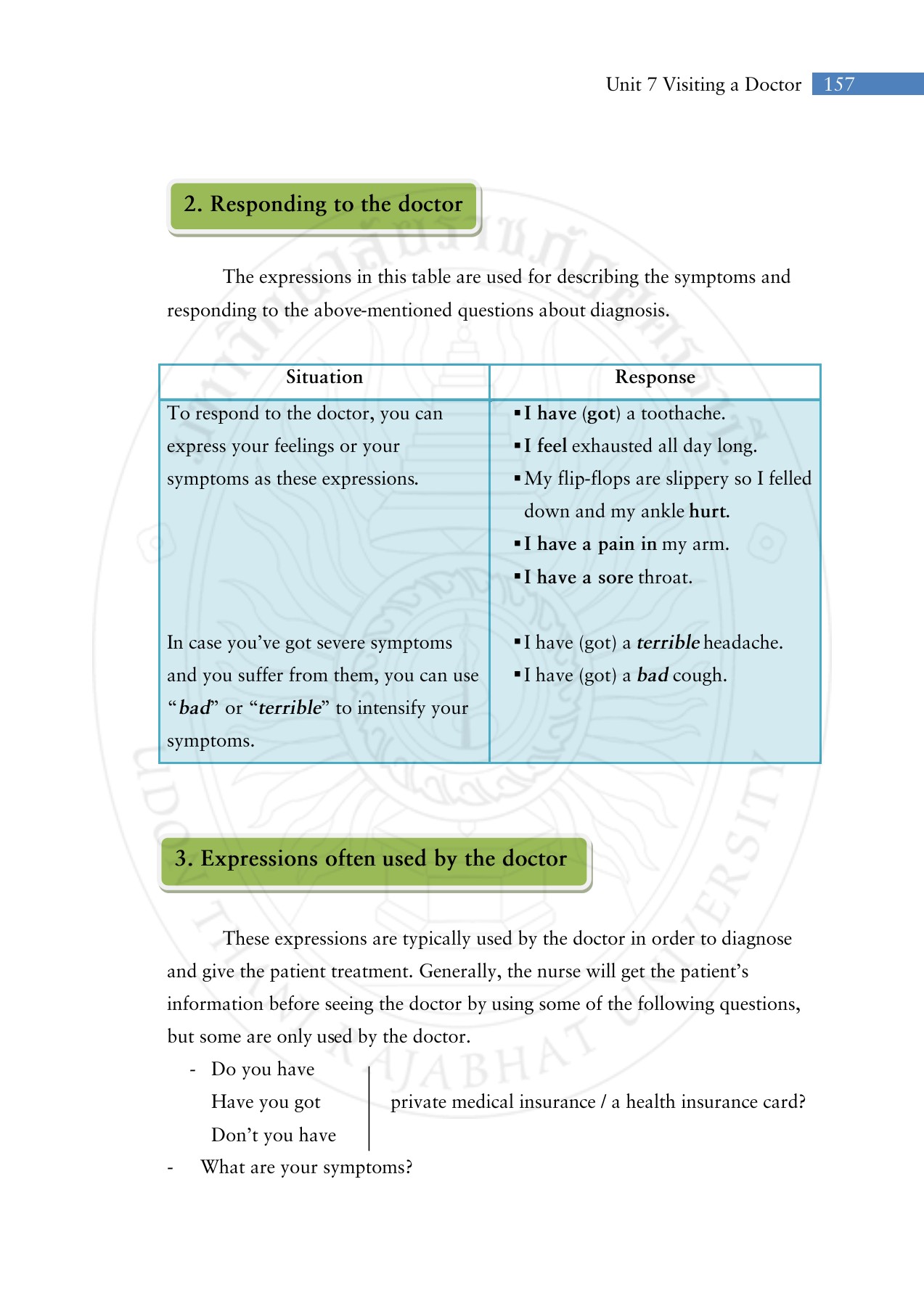 English for communication - Namfonsisavong - Page 170 | Flip PDF Online ...