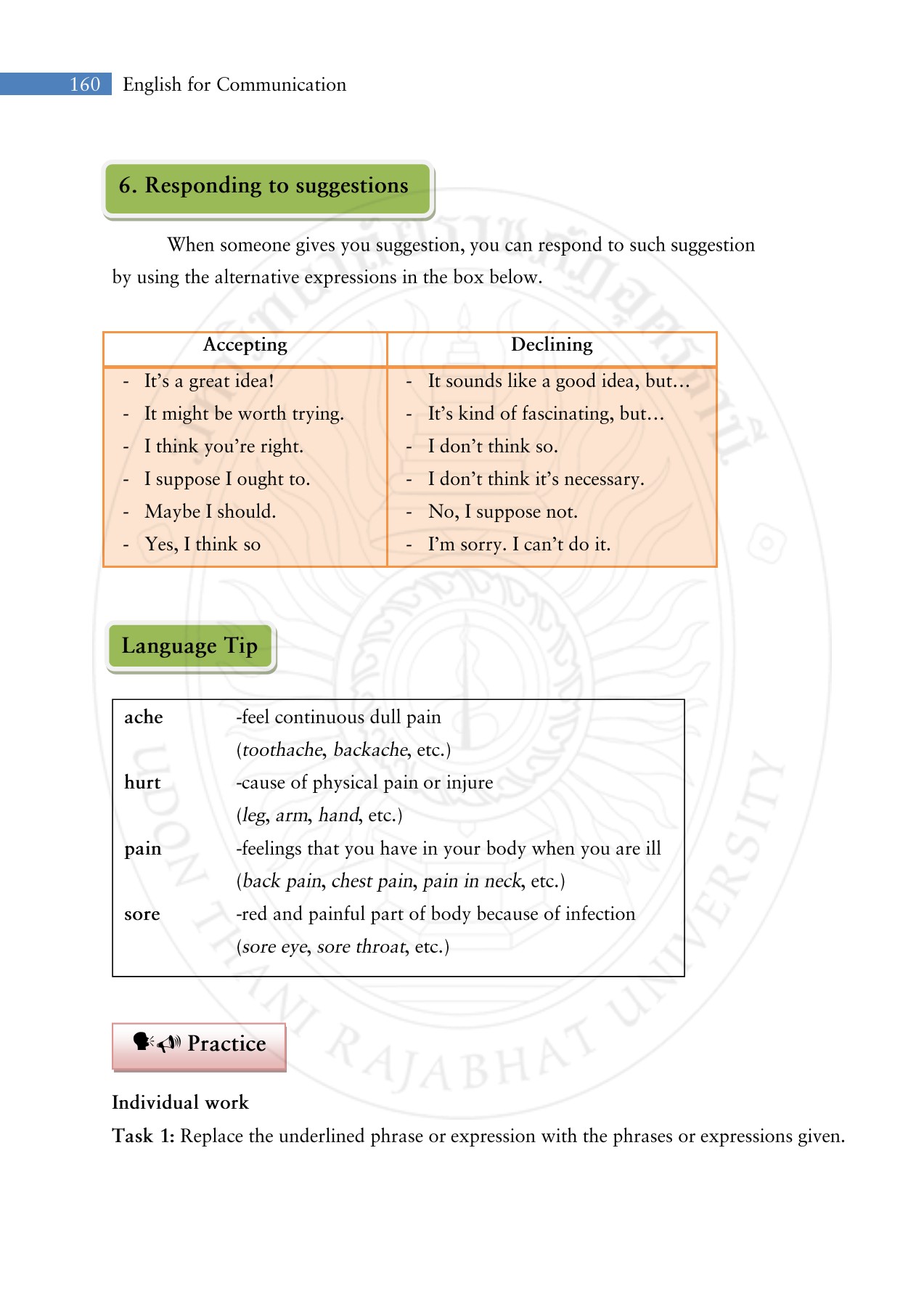 English for communication - Namfonsisavong - Page 173 | Flip PDF Online ...
