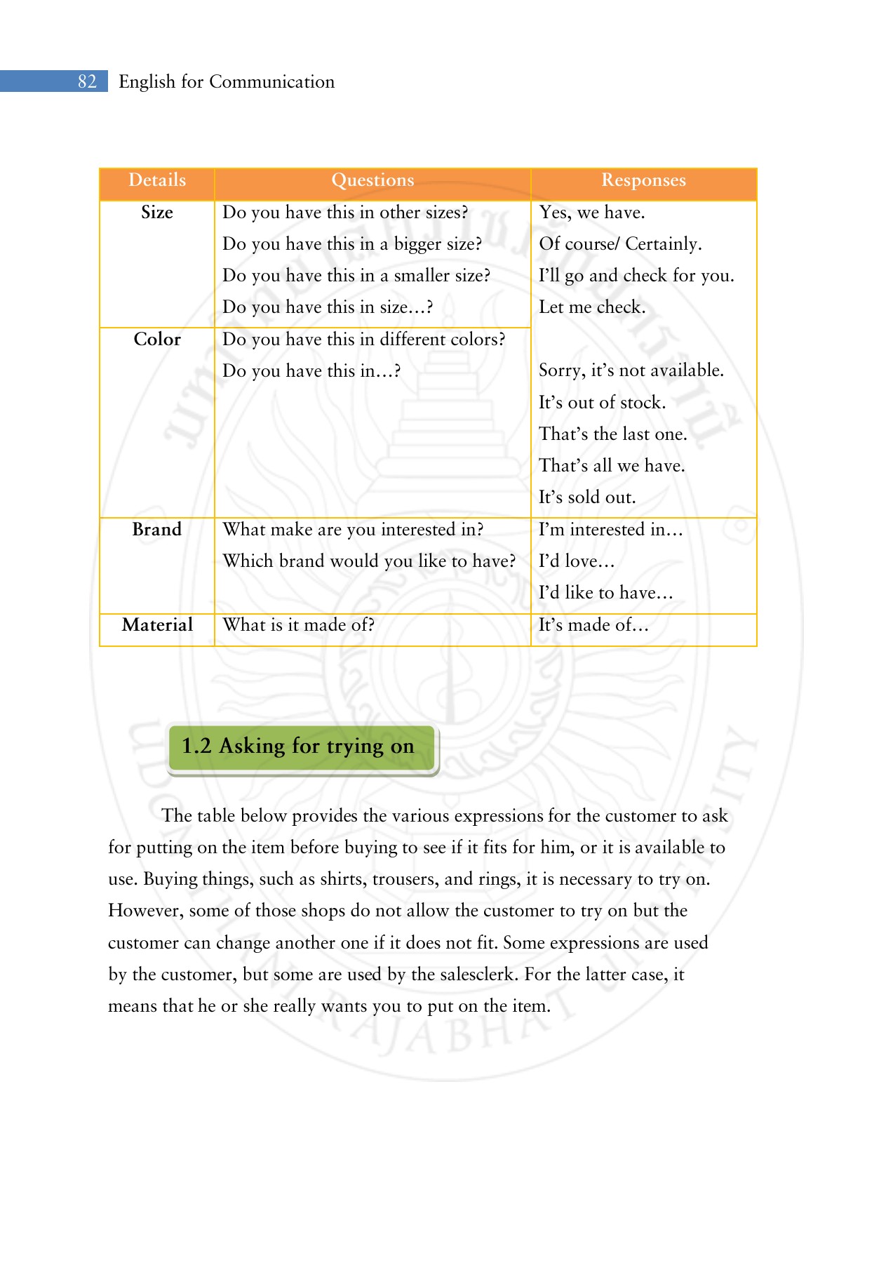 English for communication - Namfonsisavong - Page 95 | Flip PDF Online ...