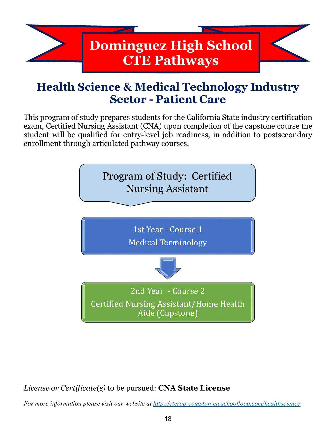 17-18 SY High Schools Pathway Flow Charts - mrlhood - Page 19 | Flip ...