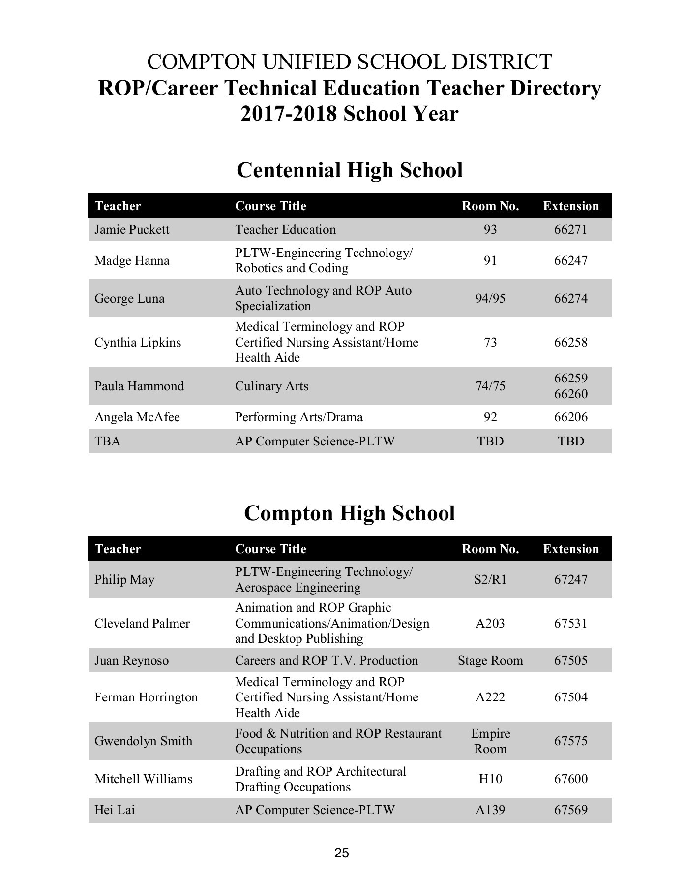 17-18 SY High Schools Pathway Flow Charts - mrlhood - Page 26 | Flip ...