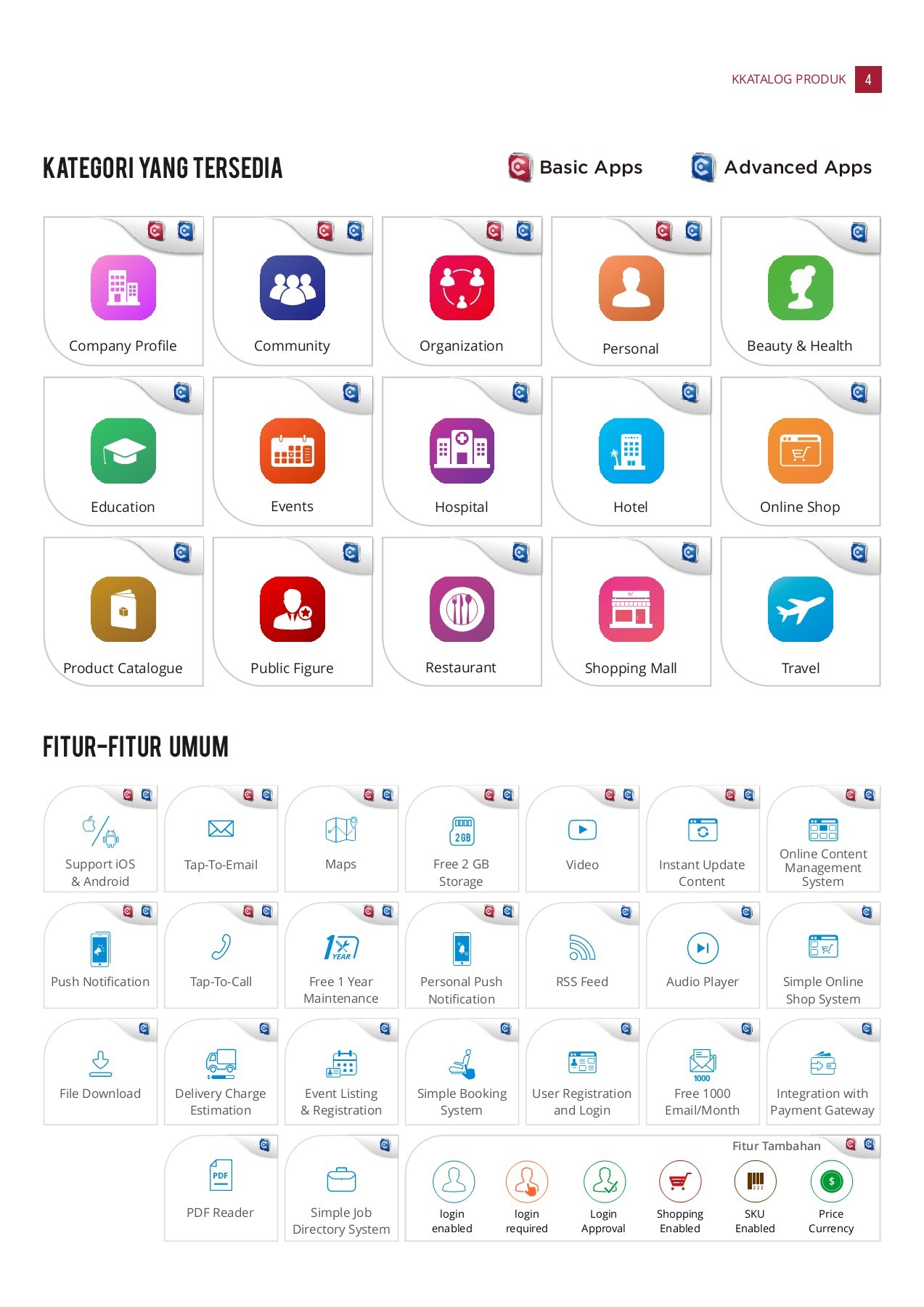 Compro Katalog Product - puja.santika90 - Page 5 | Flip PDF Online | PubHTML5