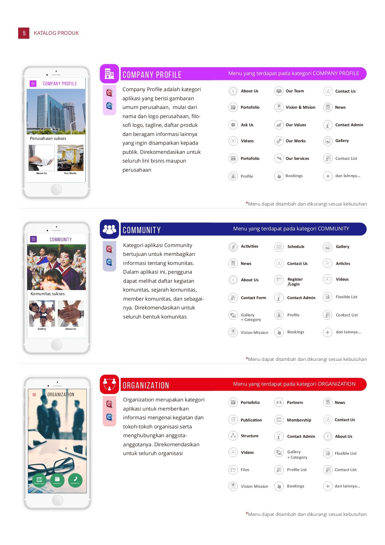 Compro Katalog Product - puja.santika90 - Page 6 | Flip PDF Online | PubHTML5