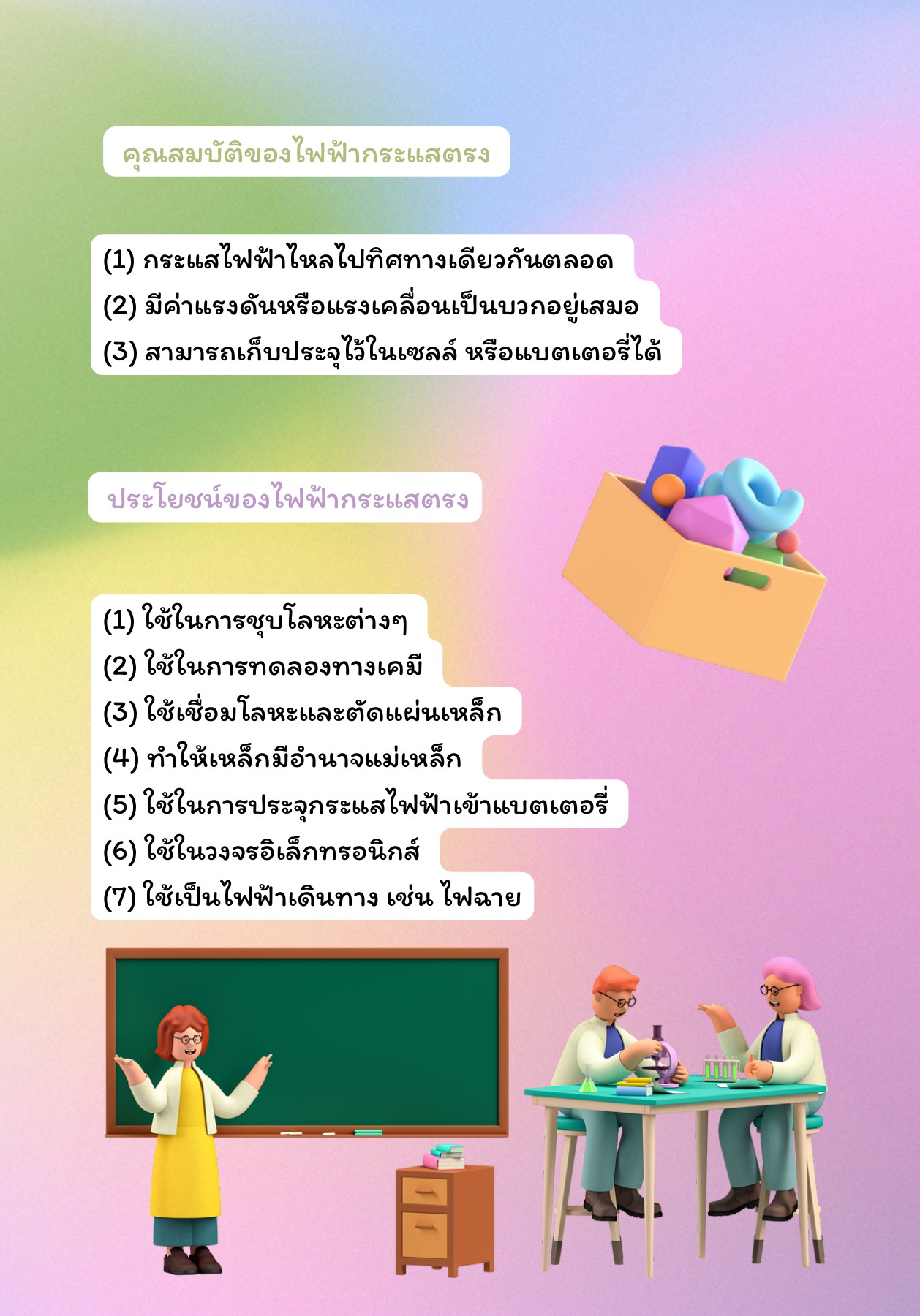 ไฟฟ้ากระแส - - Page 4 | Flip PDF Online | PubHTML5