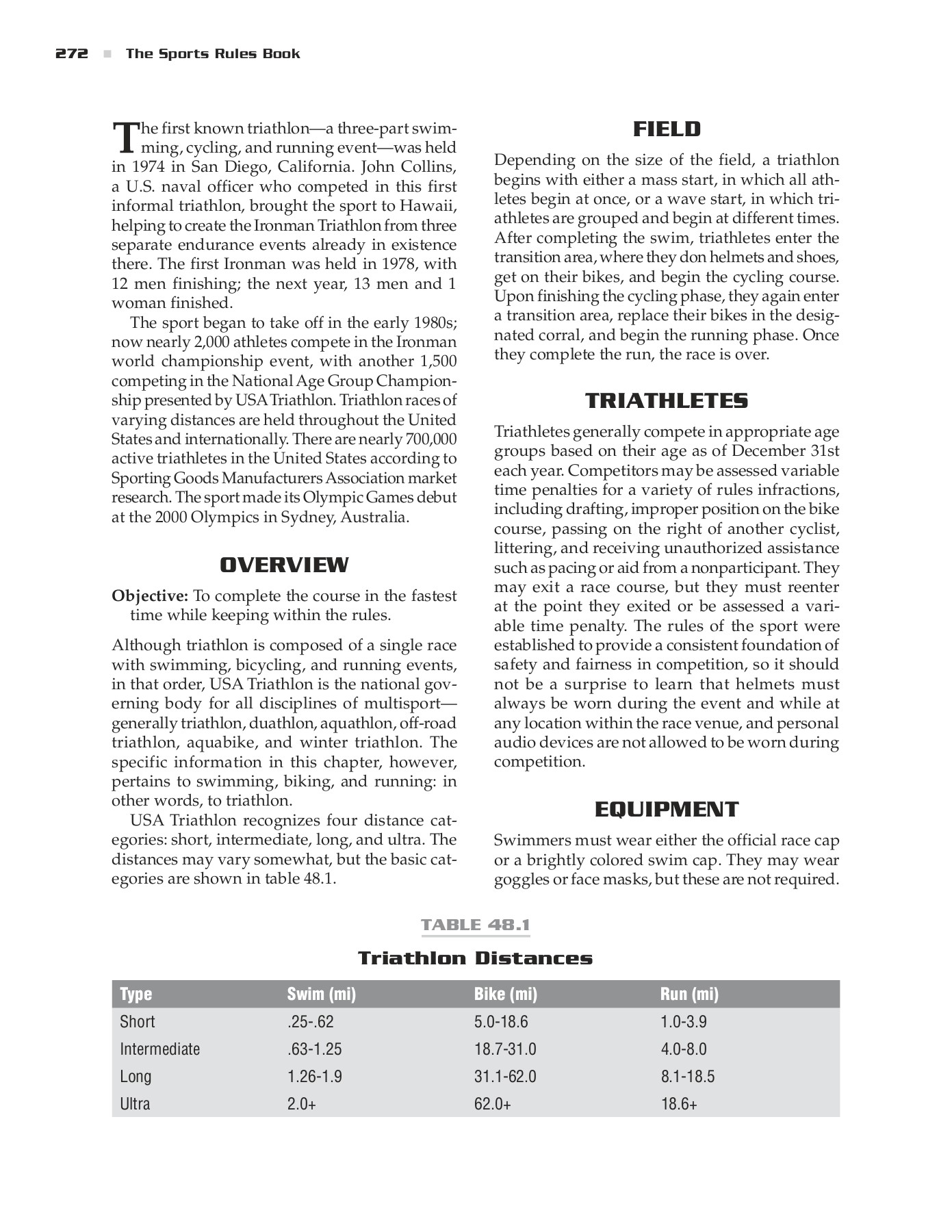 The Sports Rules Book - ห้องสมุดเฉลิมพระเกียรติ ๕๐ พรรษาอำเภอกะทู้ ...